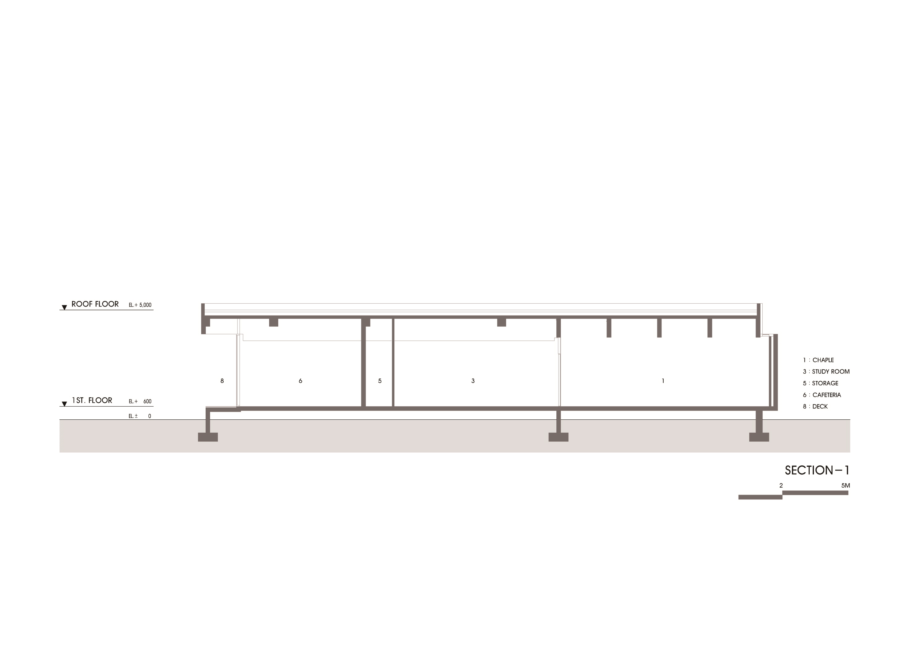 SM church by Oh jongsang - Architizer