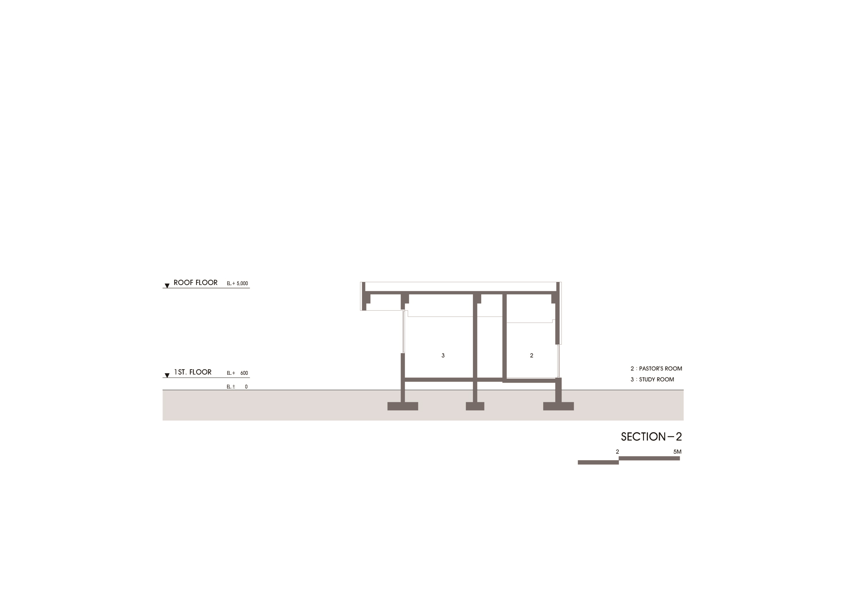 SM church by Oh jongsang - Architizer