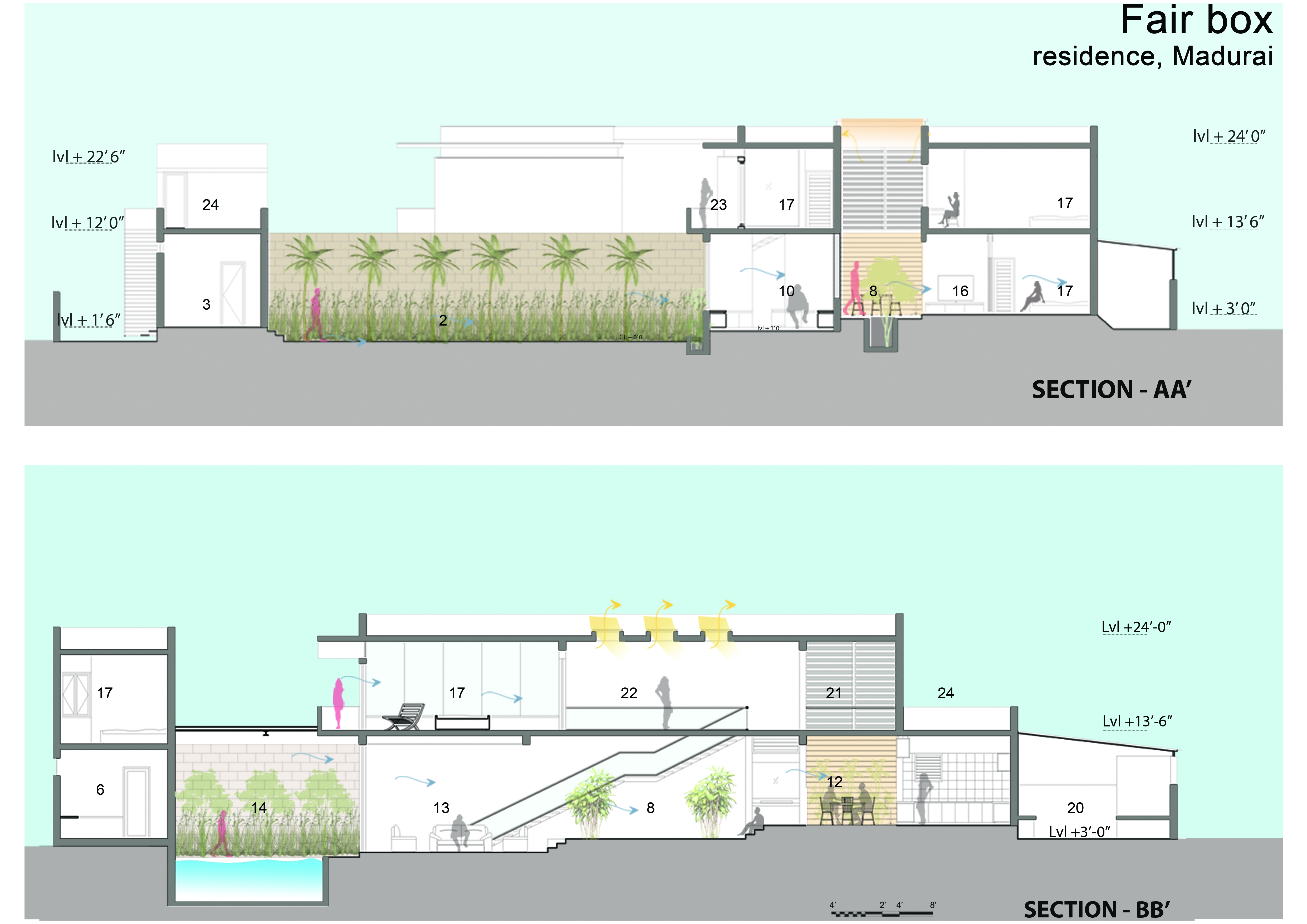 Fair box residence by white edge architects - Architizer
