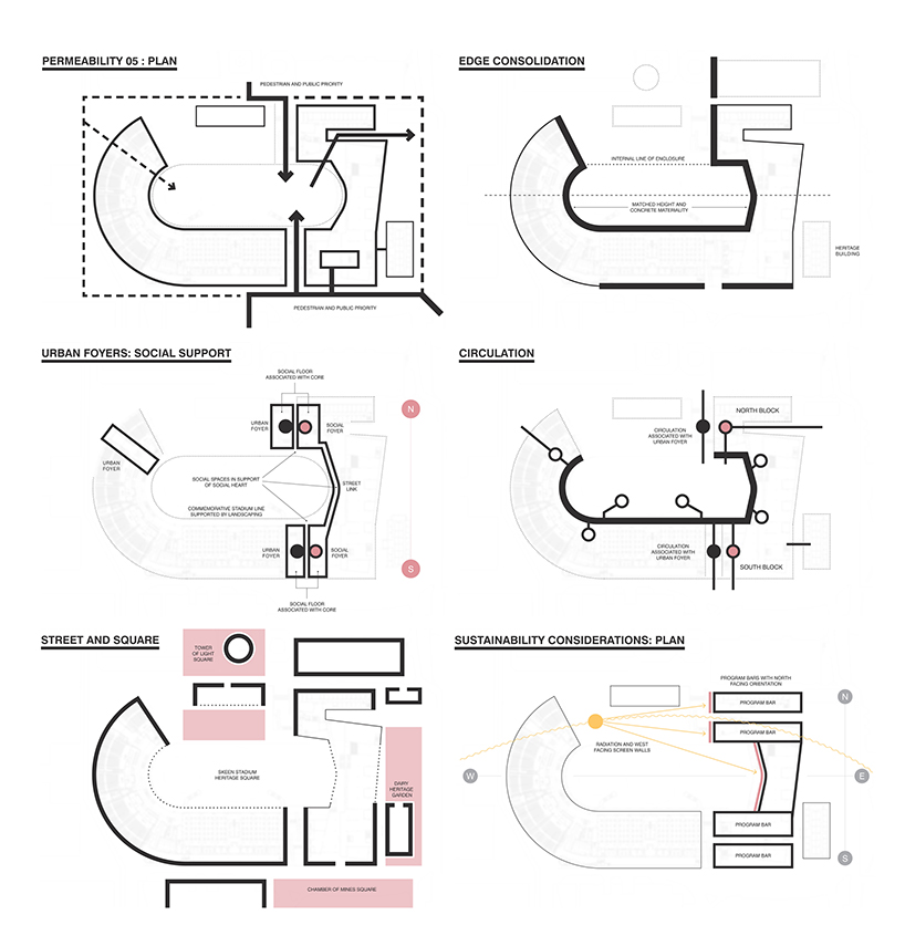 New Mathematical Science Building: University of Witwatersrand by MMA ...