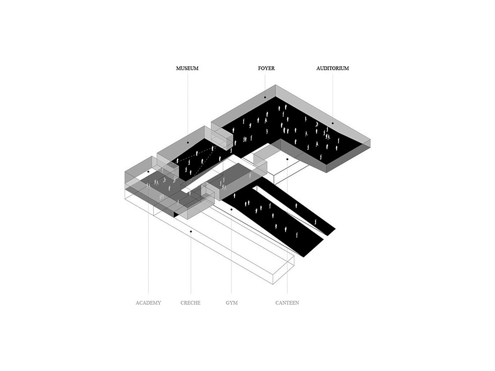 MAST by LABICS - Architizer