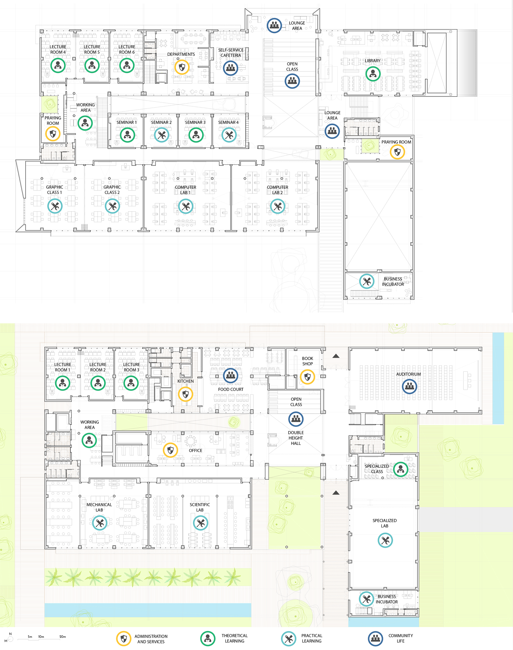 BHC - The British College of Bahrain by SI architects - Architizer