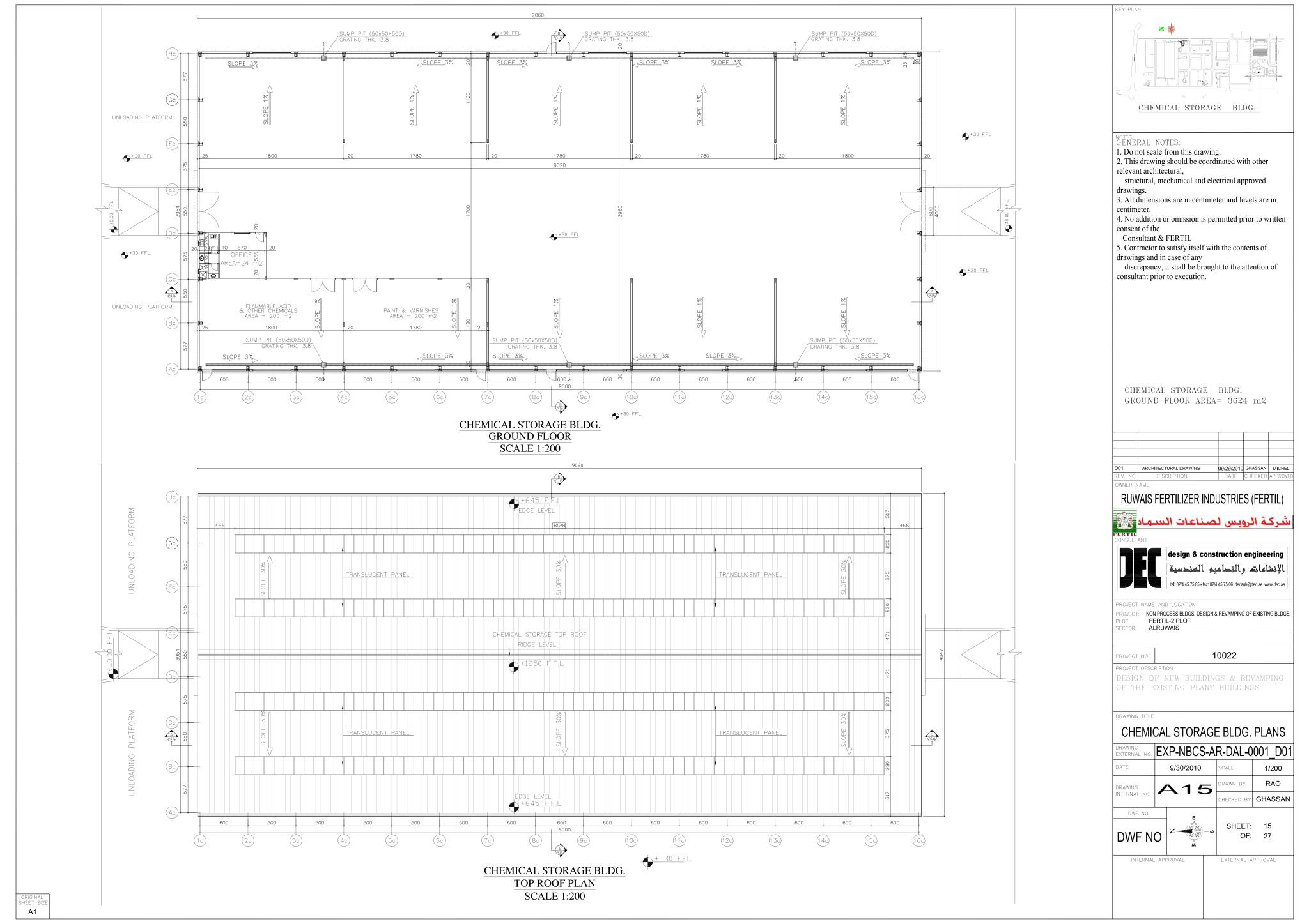 Idea 1917281: Fertil Non-Process Buildings by Design & Construction ...
