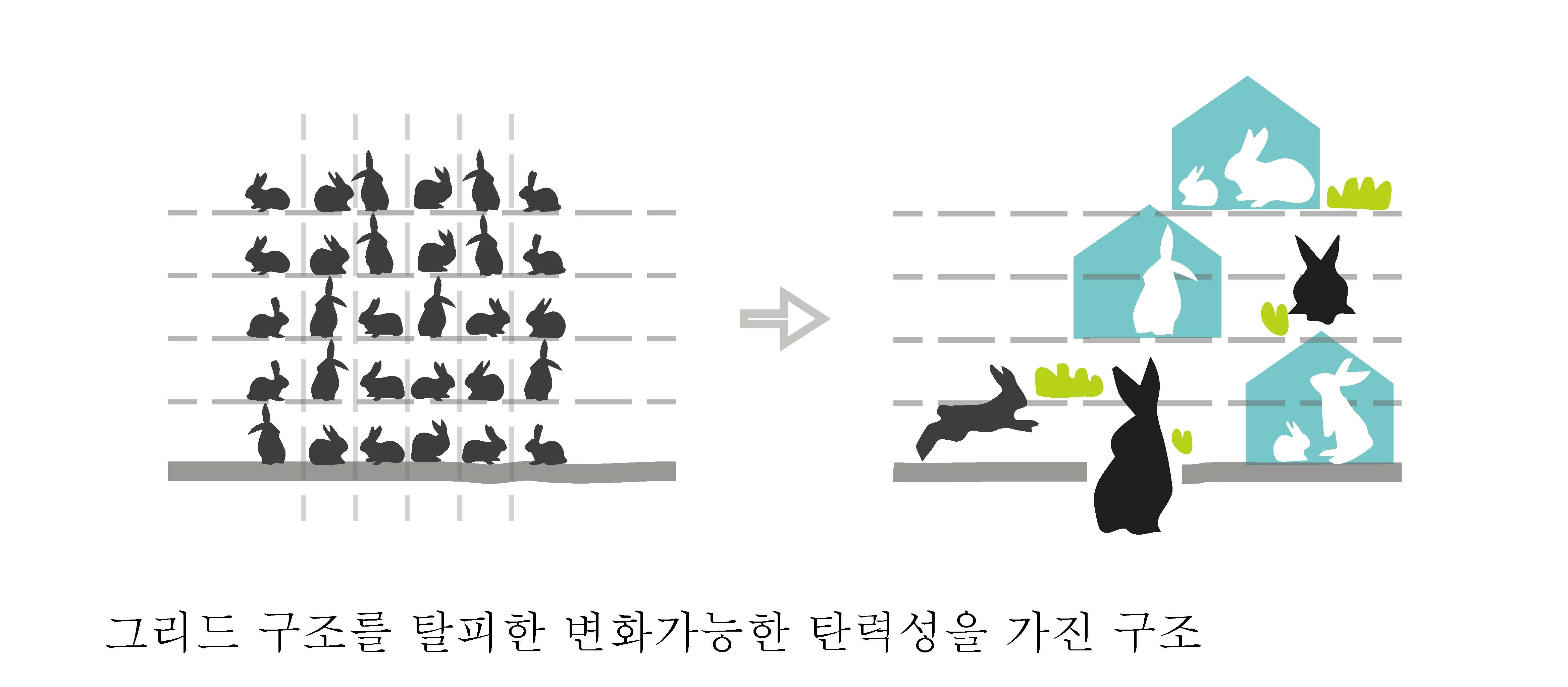 March Rabbit by L'EAU design Co.,Ltd. - Architizer