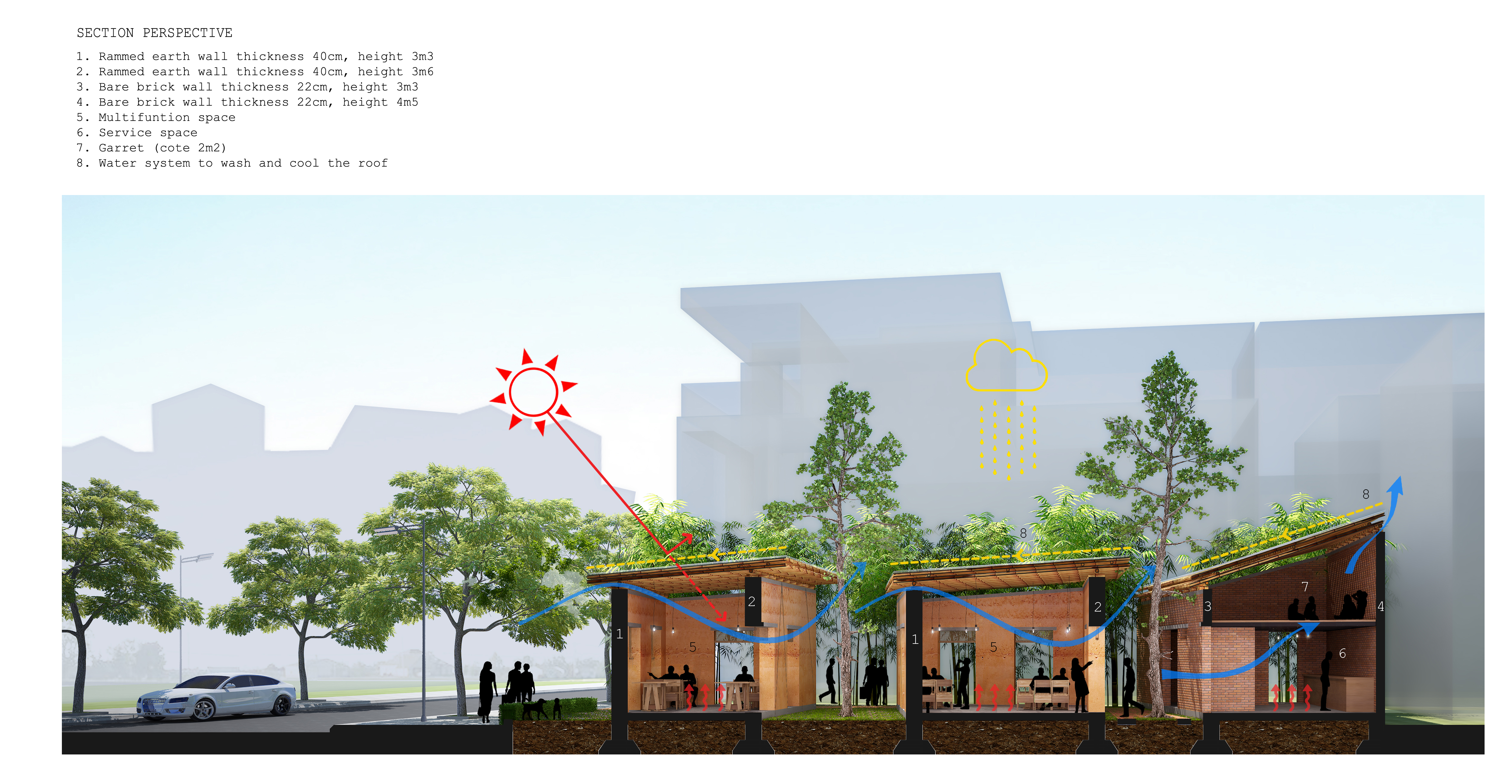 BE friendly space by H&P Architects - Architizer