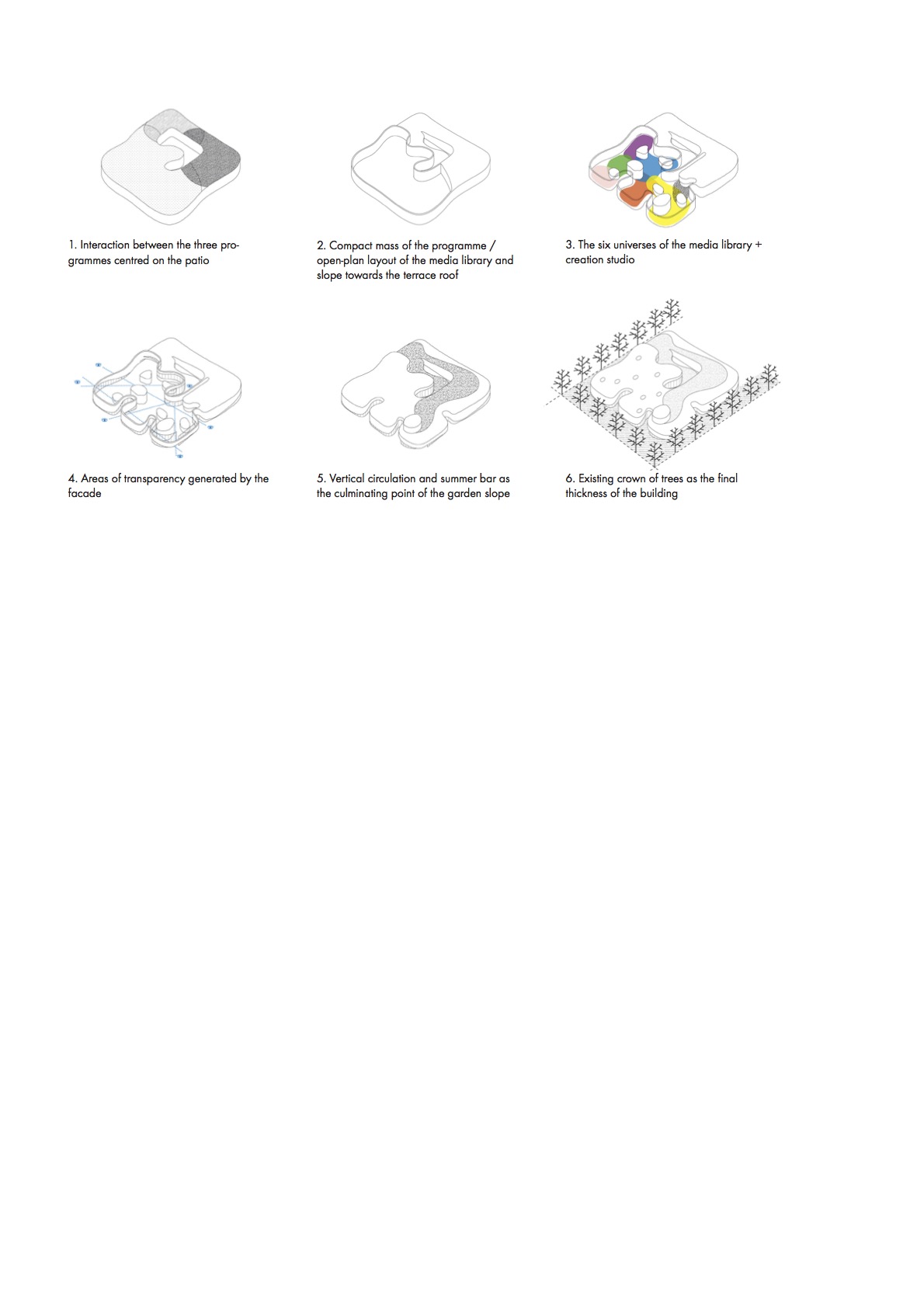 Media Library [Third-Place] by Dominique Coulon & Associés - Architizer