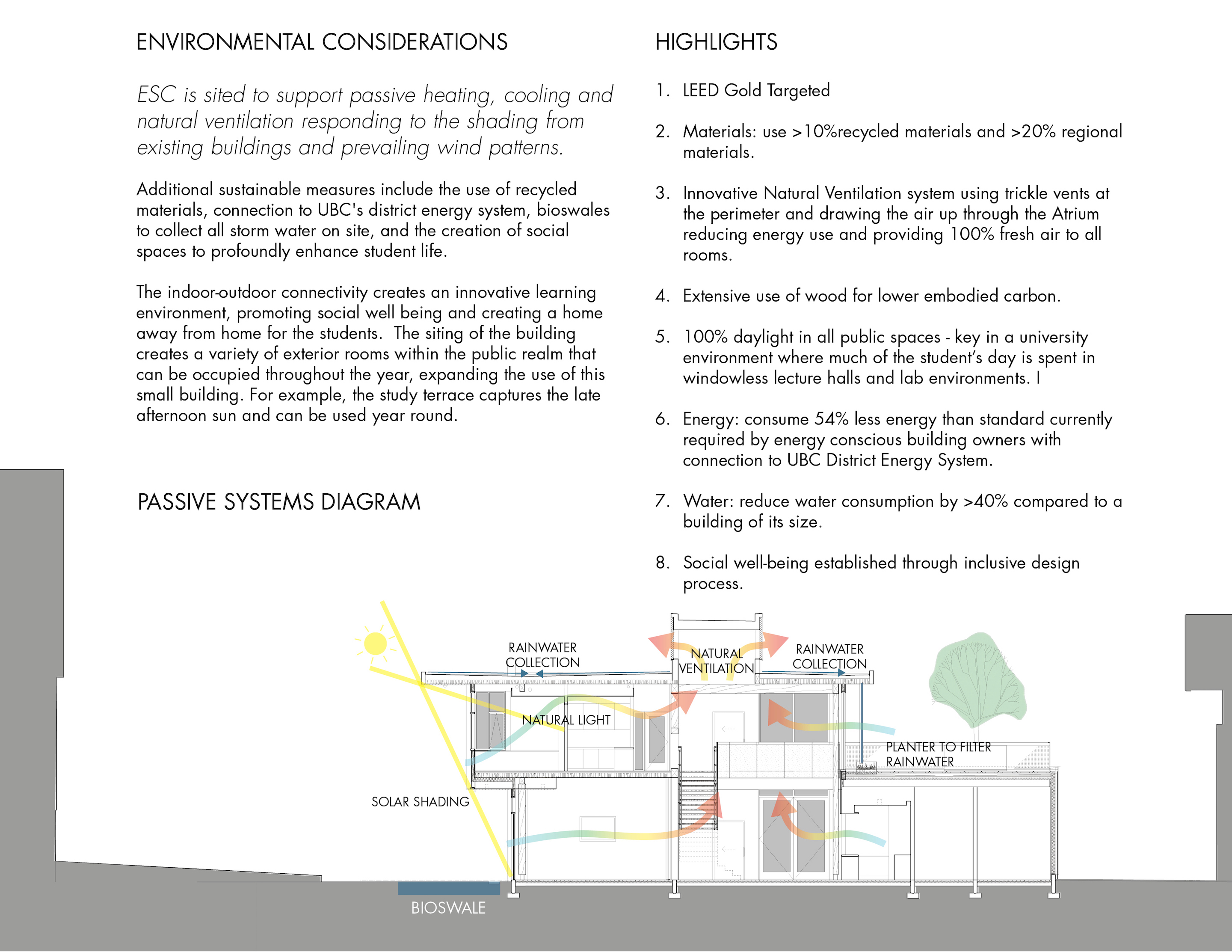 University of British Columbia Engineering Student Centre by Urban Arts ...