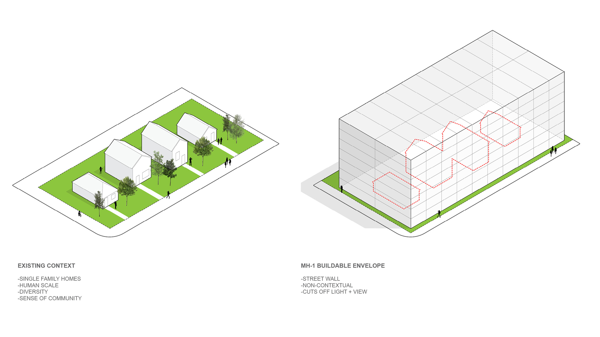 Idea 1937528: VILLAGE by Modern Office of Design + Architecture (MODA ...