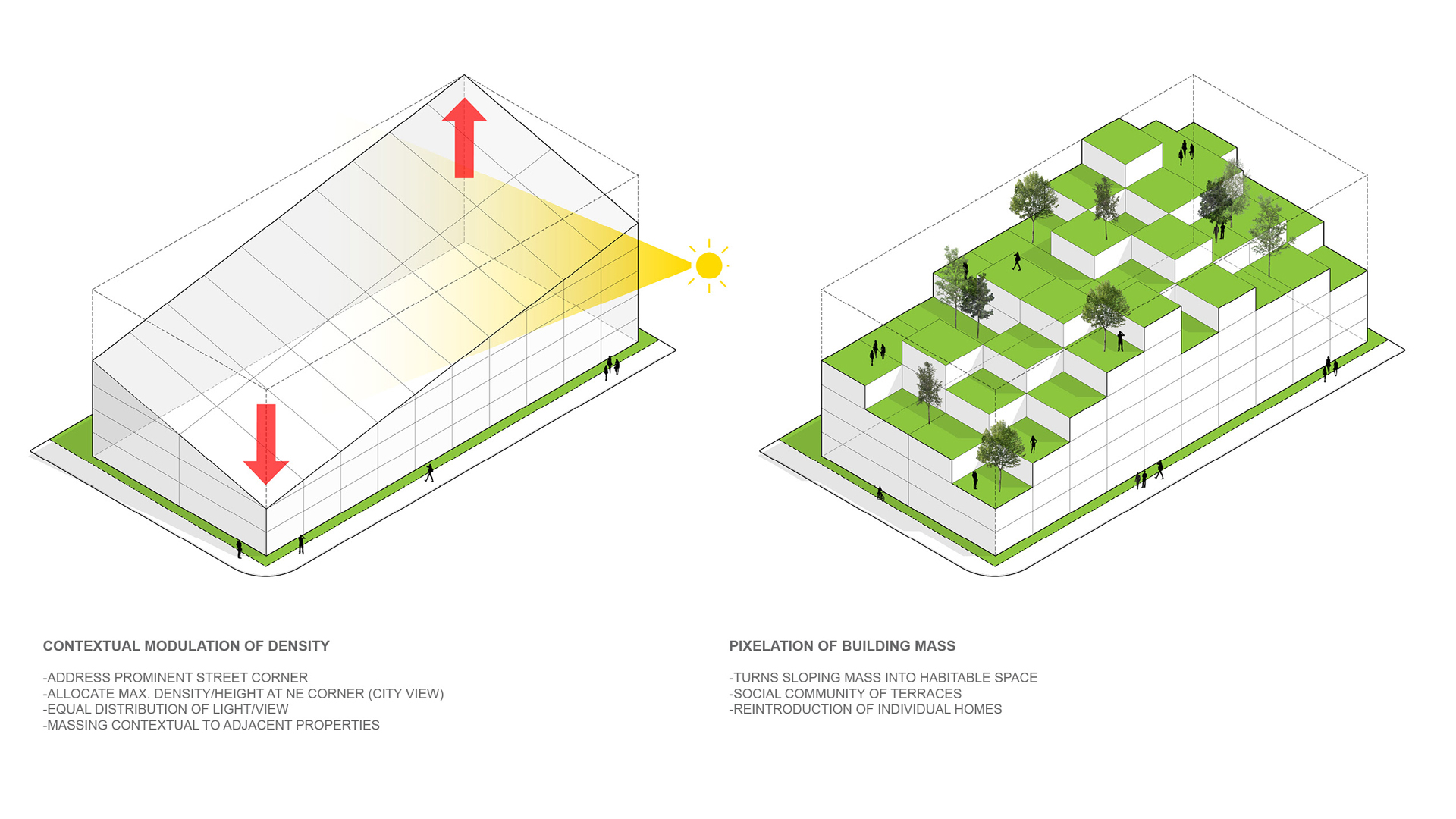 VILLAGE by Modern Office of Design + Architecture (MODA) - Architizer