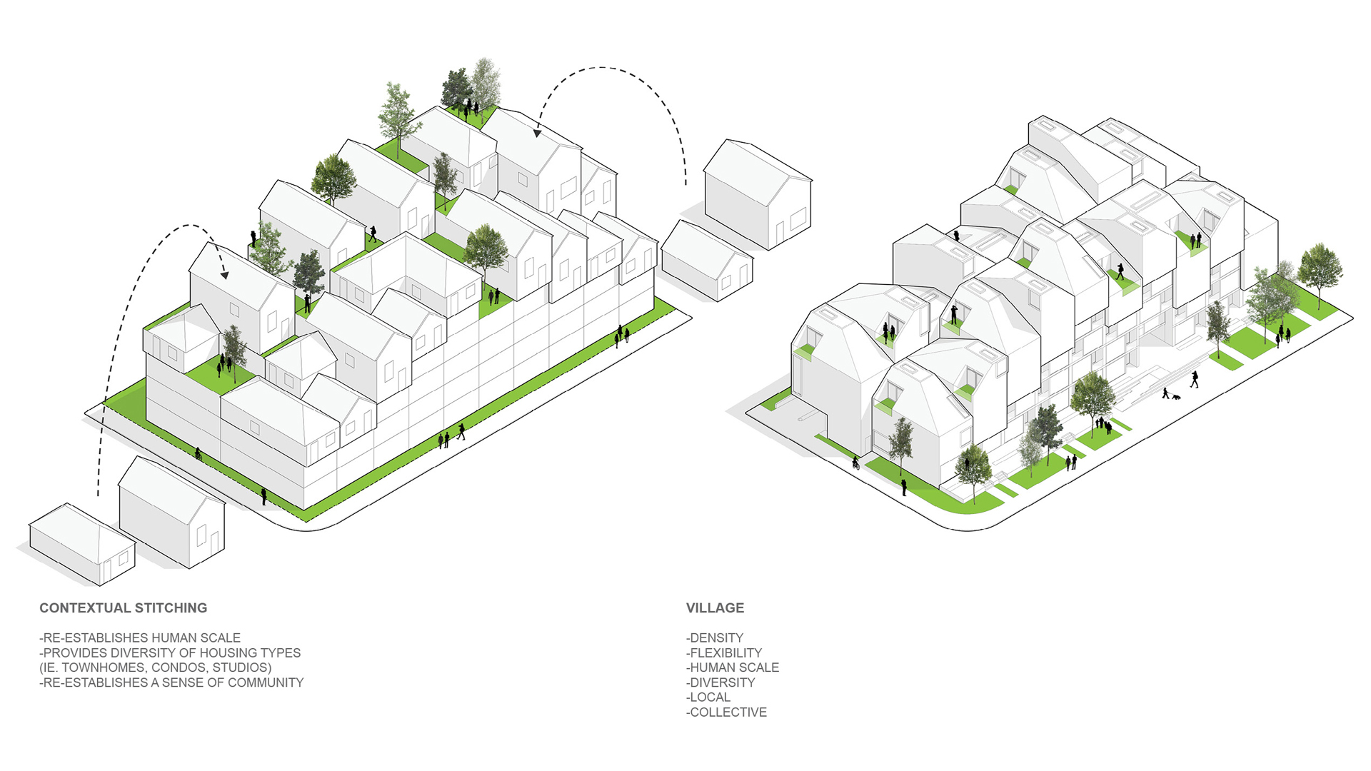 VILLAGE by Modern Office of Design + Architecture (MODA) - Architizer