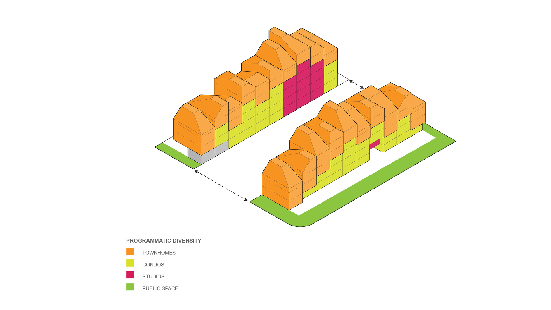 VILLAGE by Modern Office of Design + Architecture (MODA) - Architizer