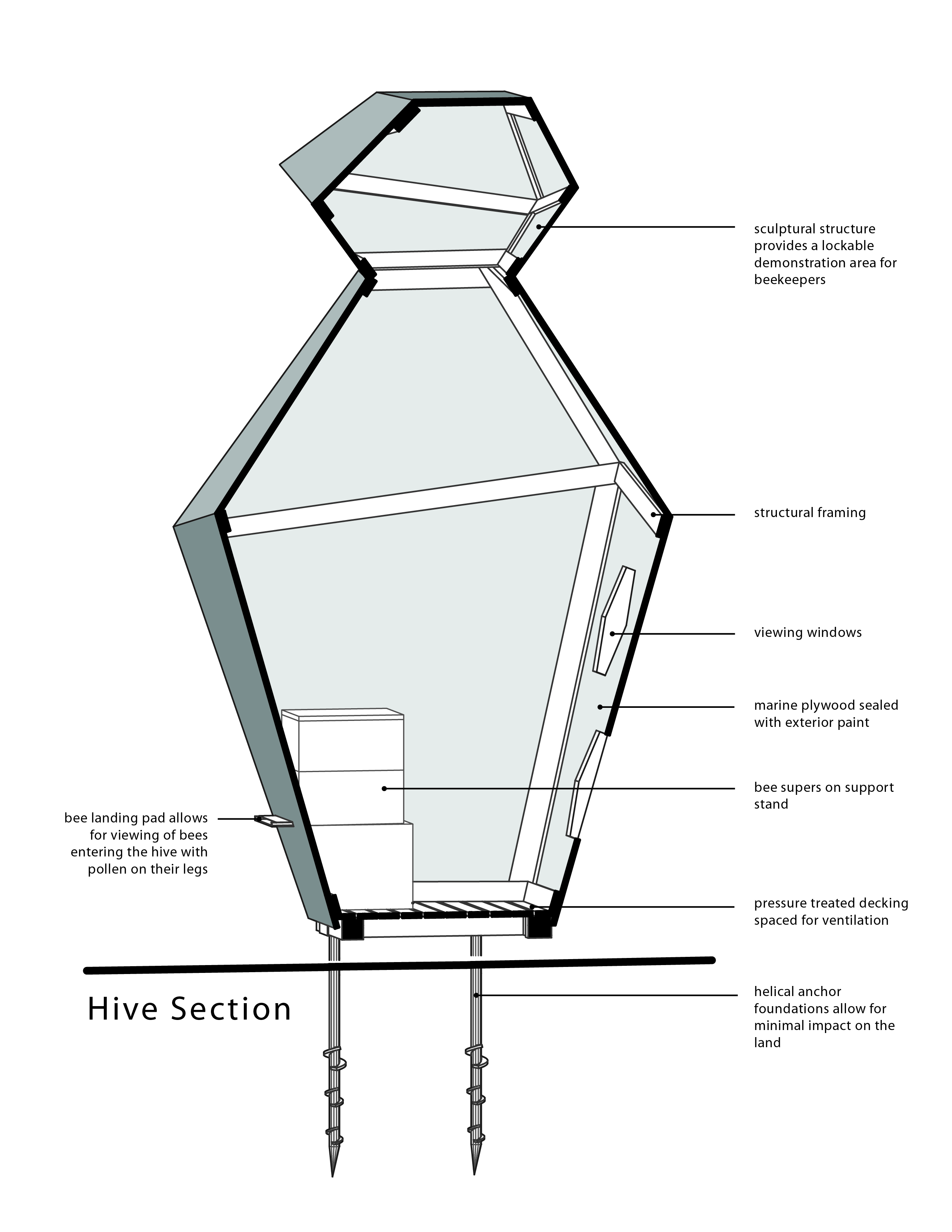 The Urban Beehive Project by BGHJ Architects - Architizer
