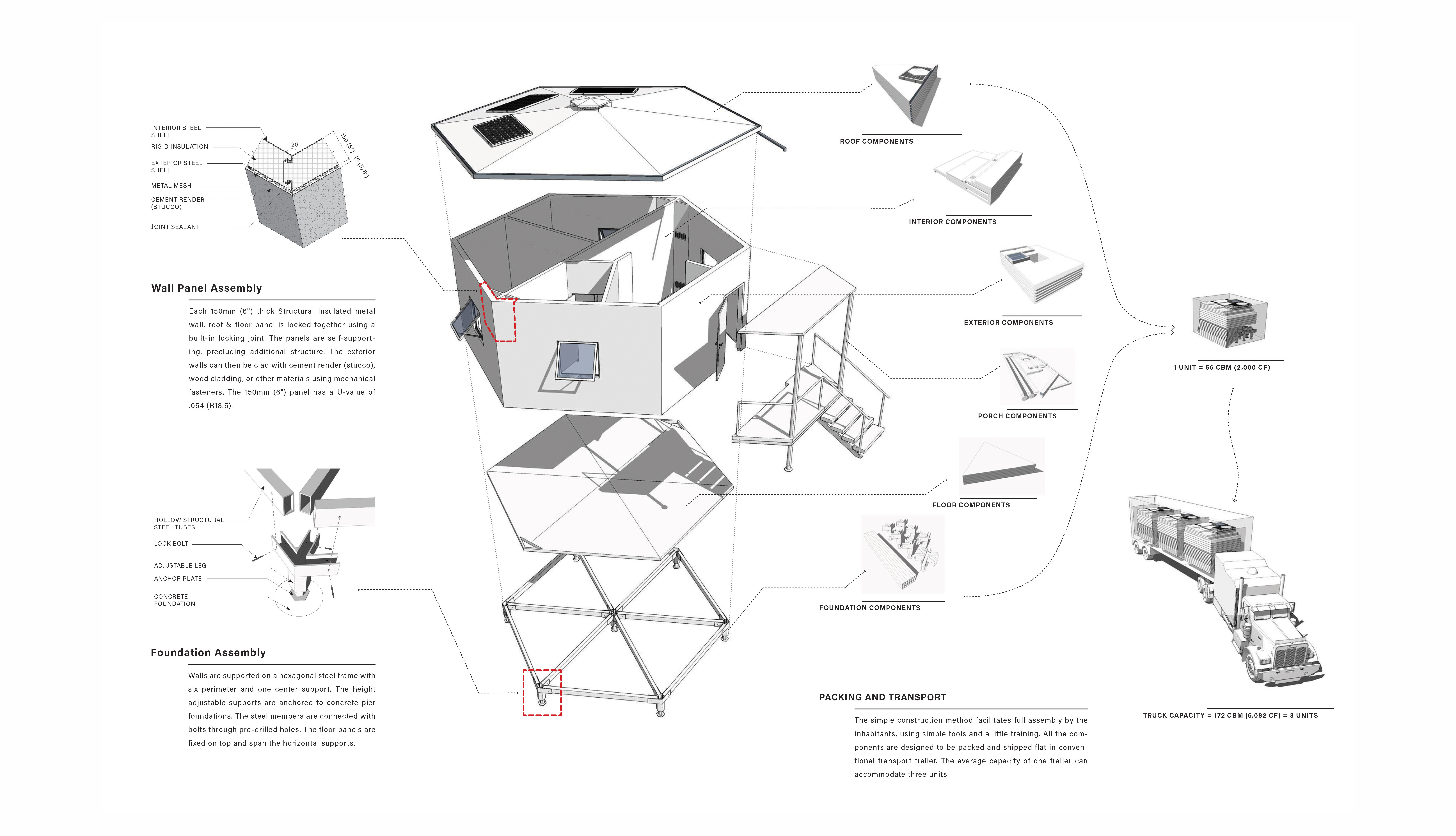 Idea 1943688: Hex House; A rapidly deployable, dignified home by ...