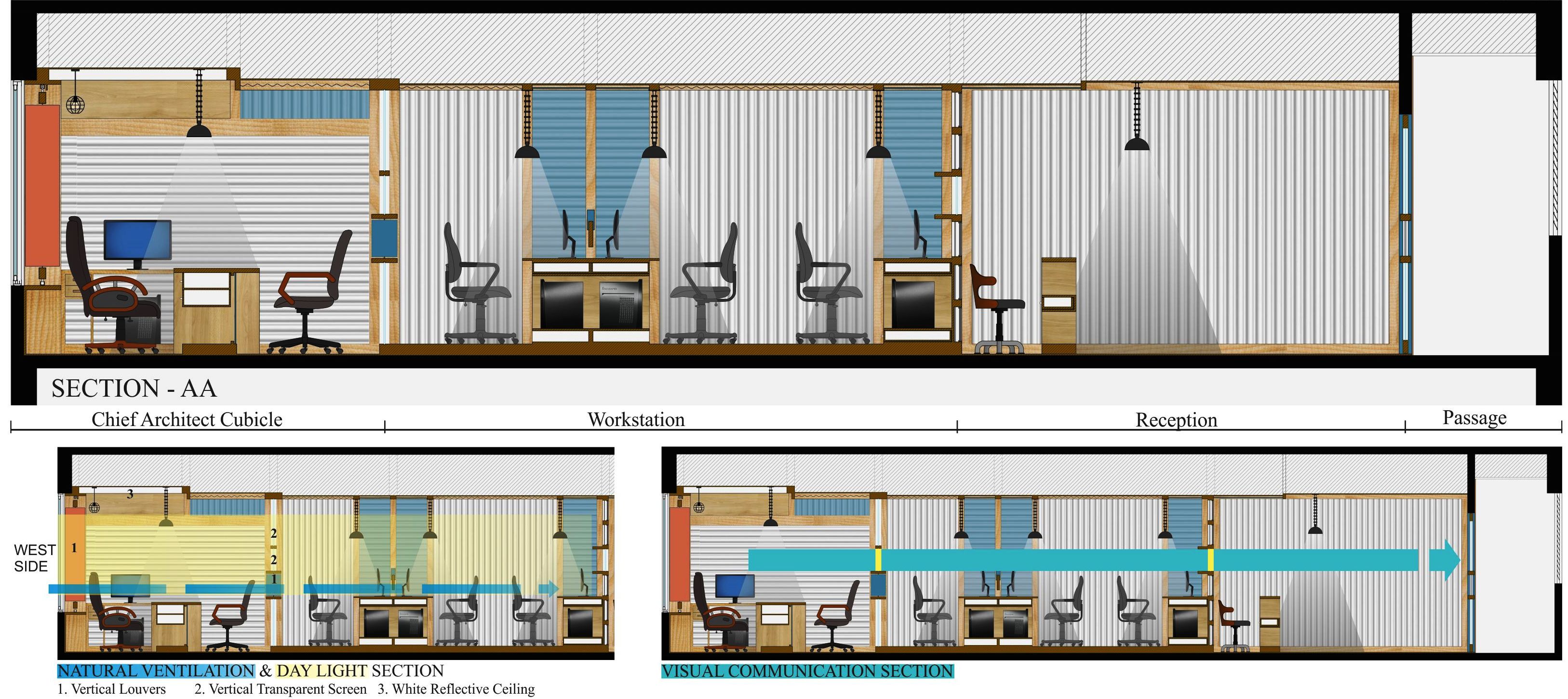 DESIGN STUDIO by MANOJ PATEL DESIGN STUDIO - Architizer