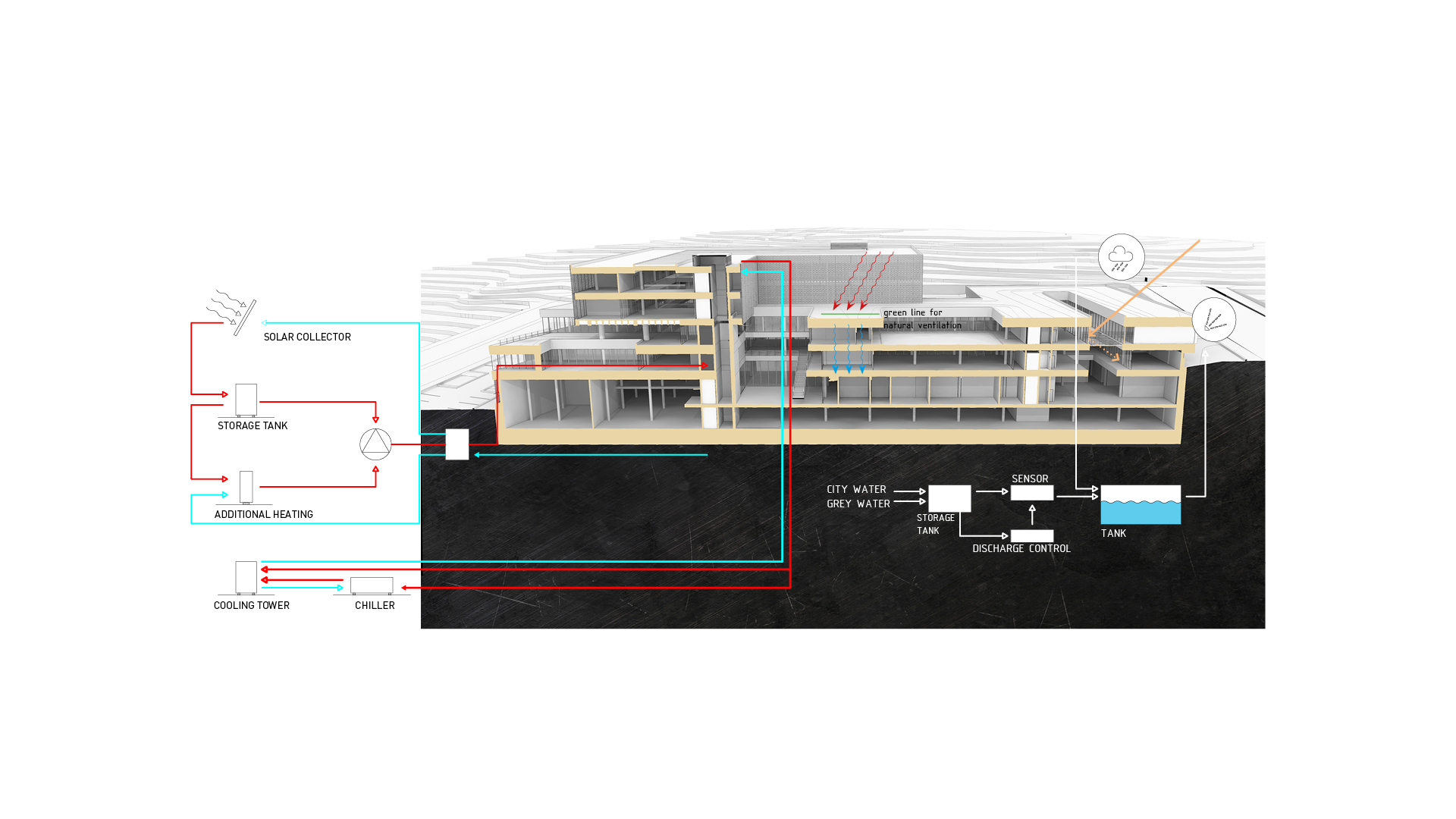 TESKI Headquarters by Motto Architecture - Architizer
