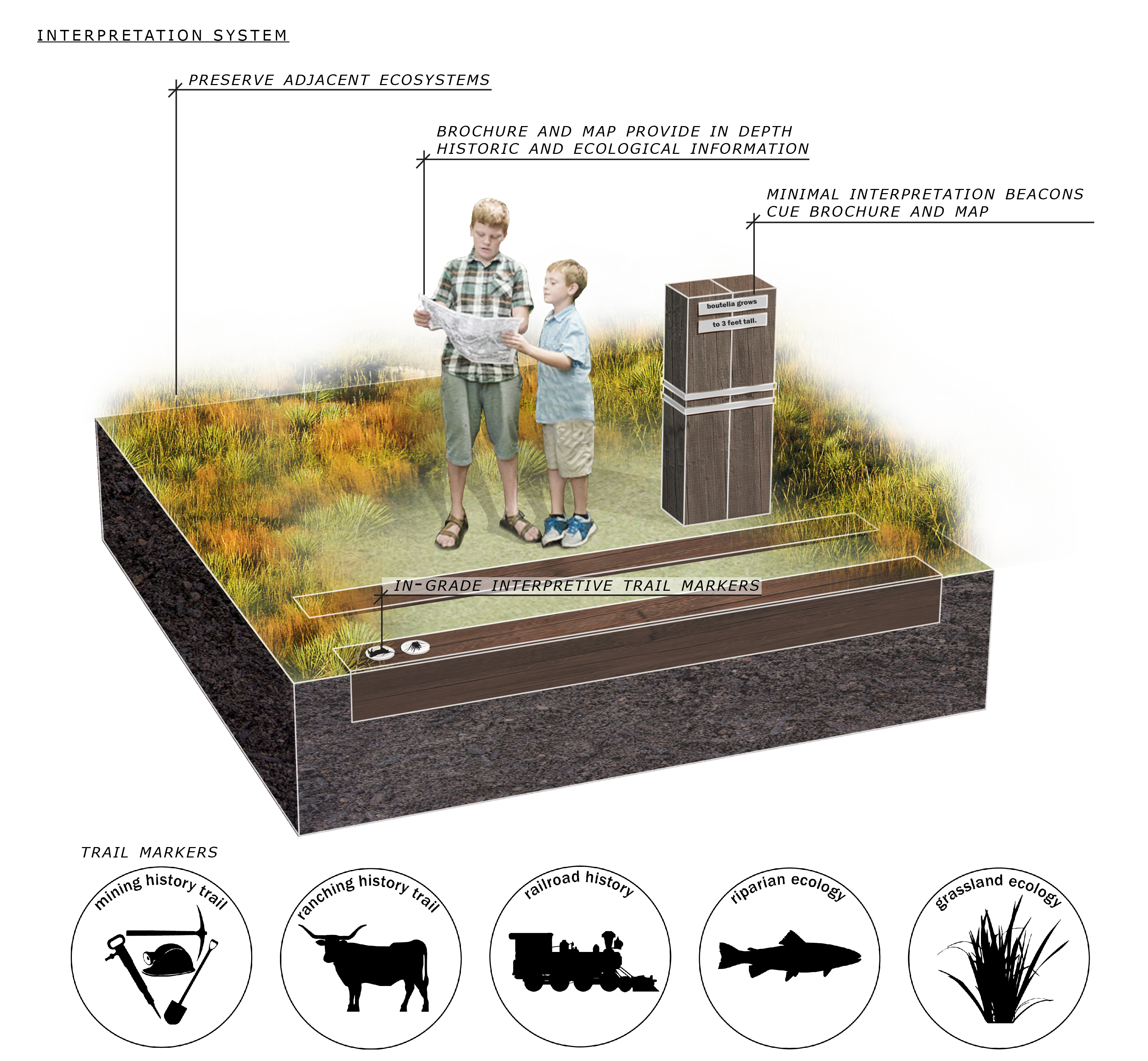 Tarryall-Cline Ranch by Bluegreen - Architizer