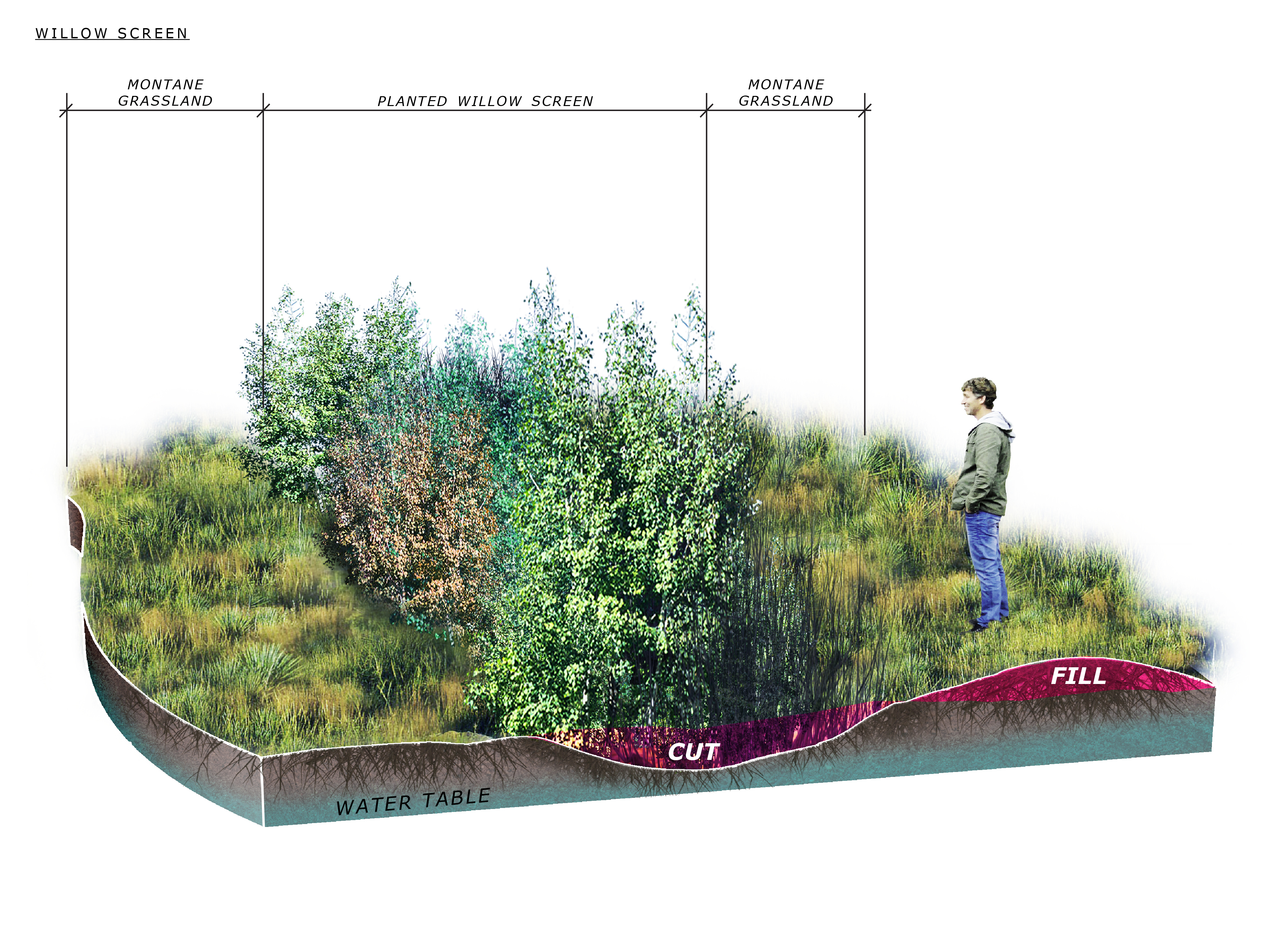 Tarryall-Cline Ranch by Bluegreen - Architizer