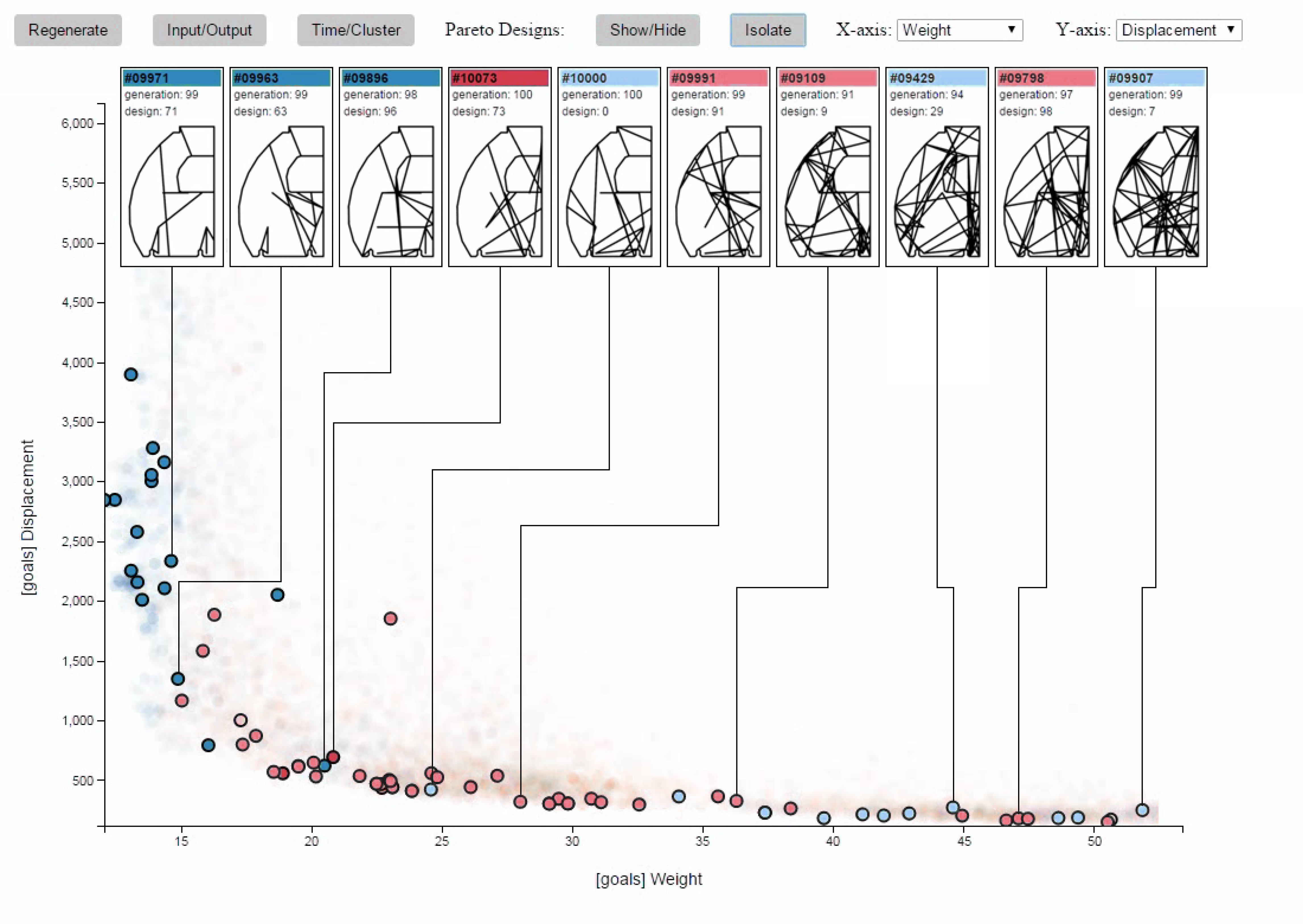 Bionic Partition by The Living - Architizer
