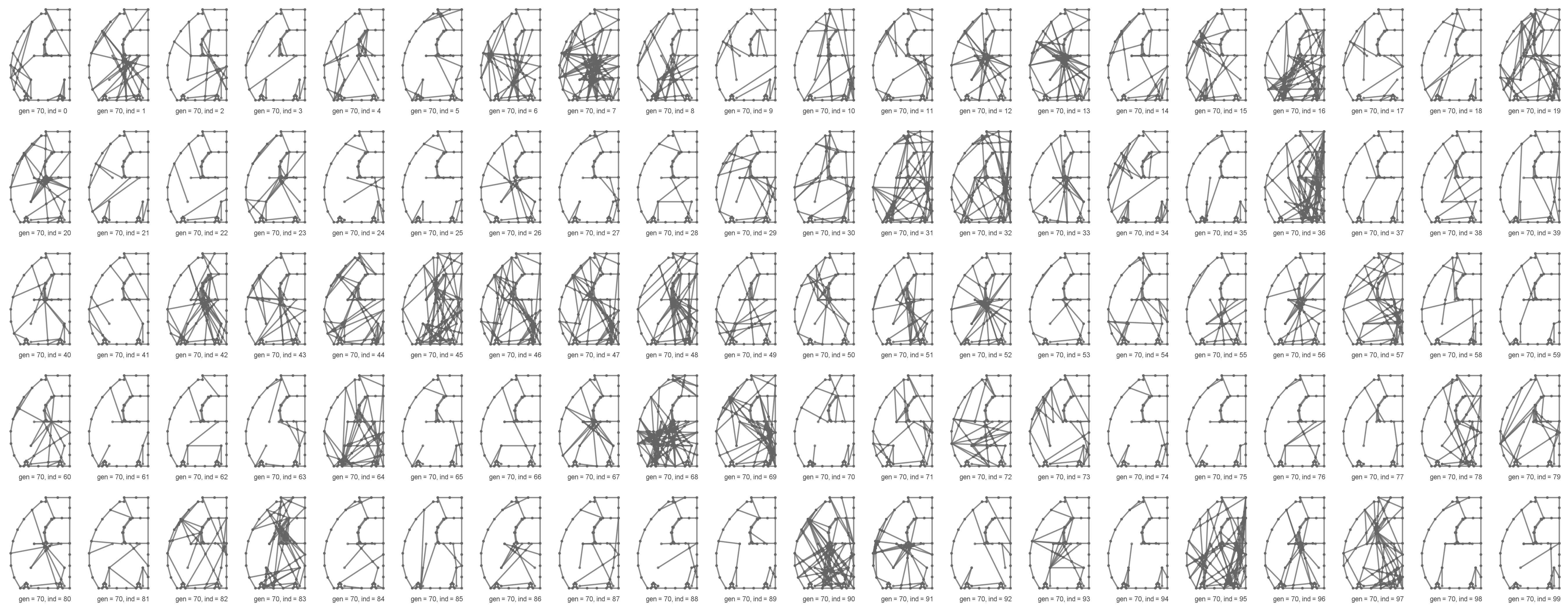 Bionic Partition by The Living - Architizer