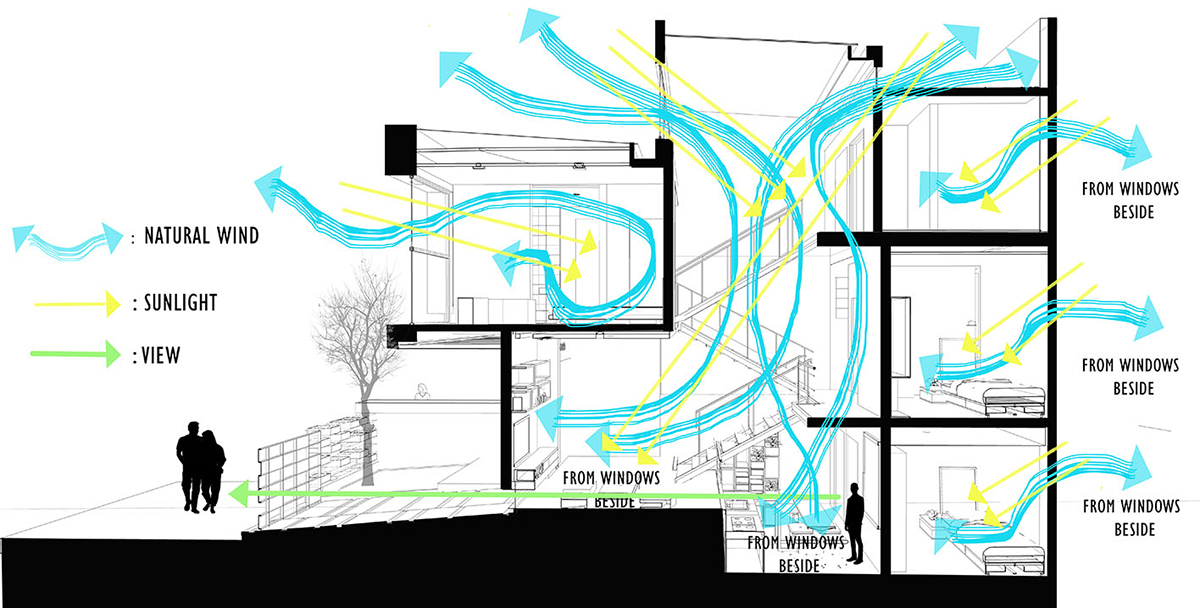 Splow House by DELUTION - Architizer