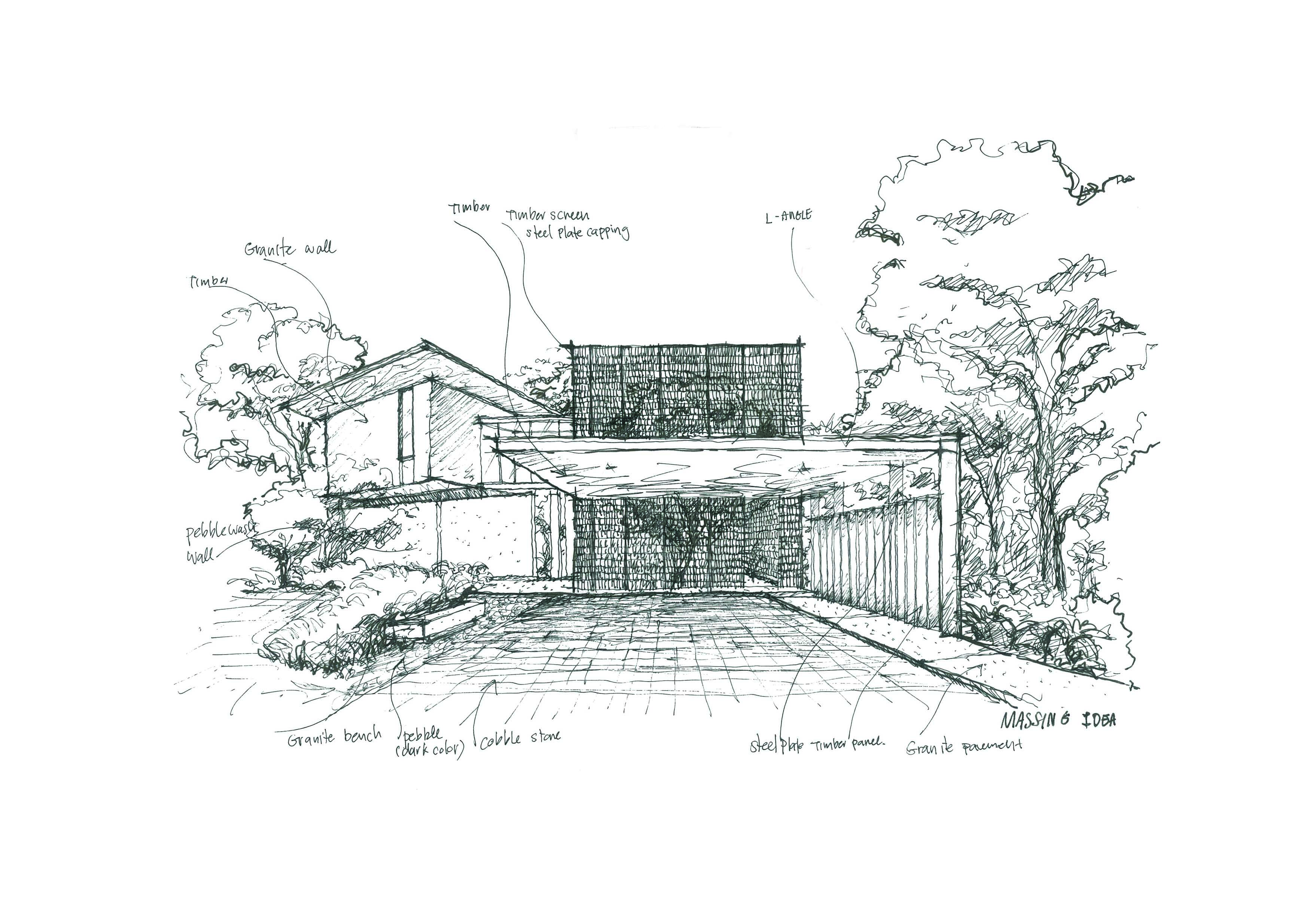 House 24 by Park + Associates - Architizer