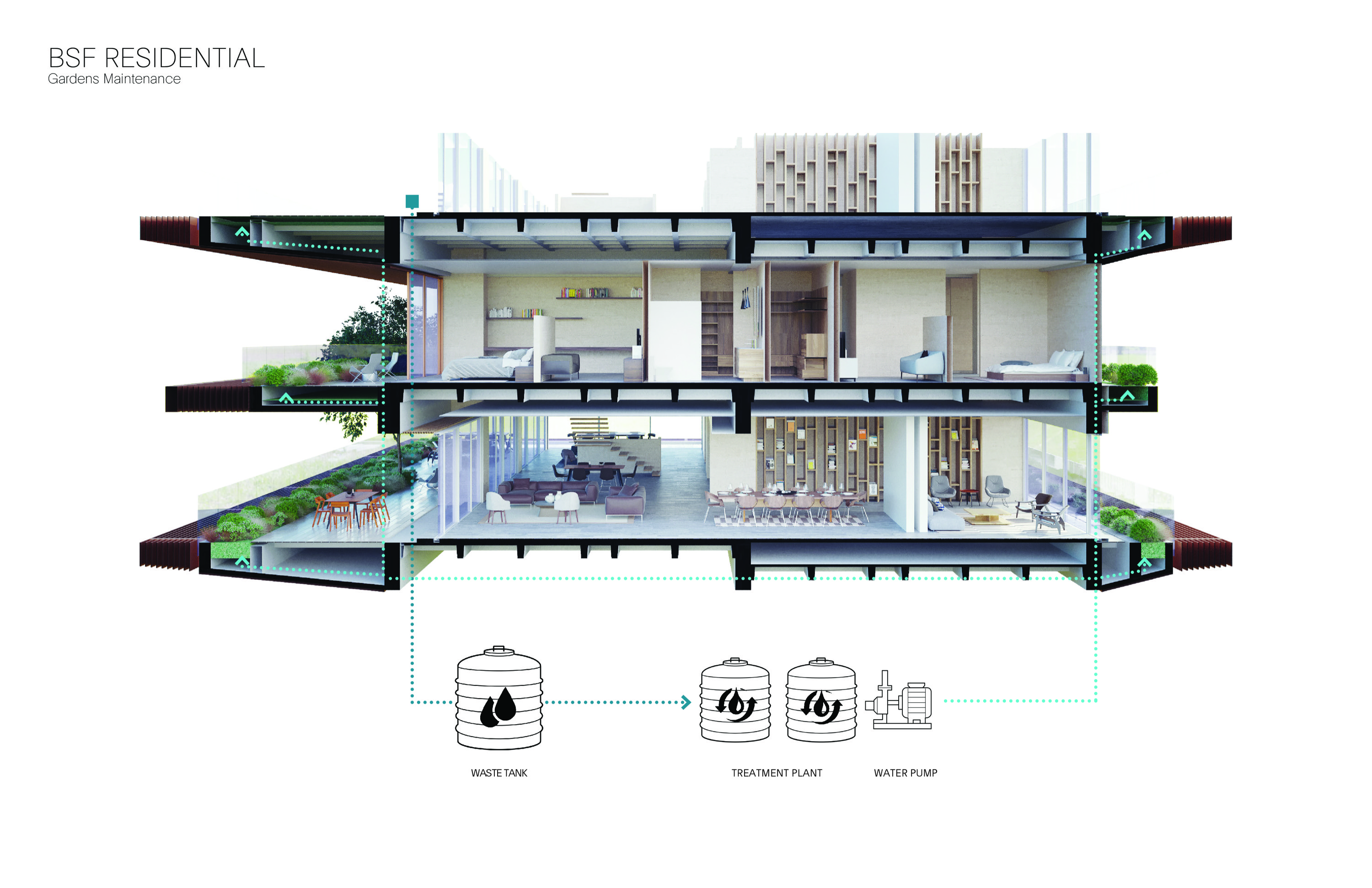 BSF Residential by Sordo Madaleno - Architizer