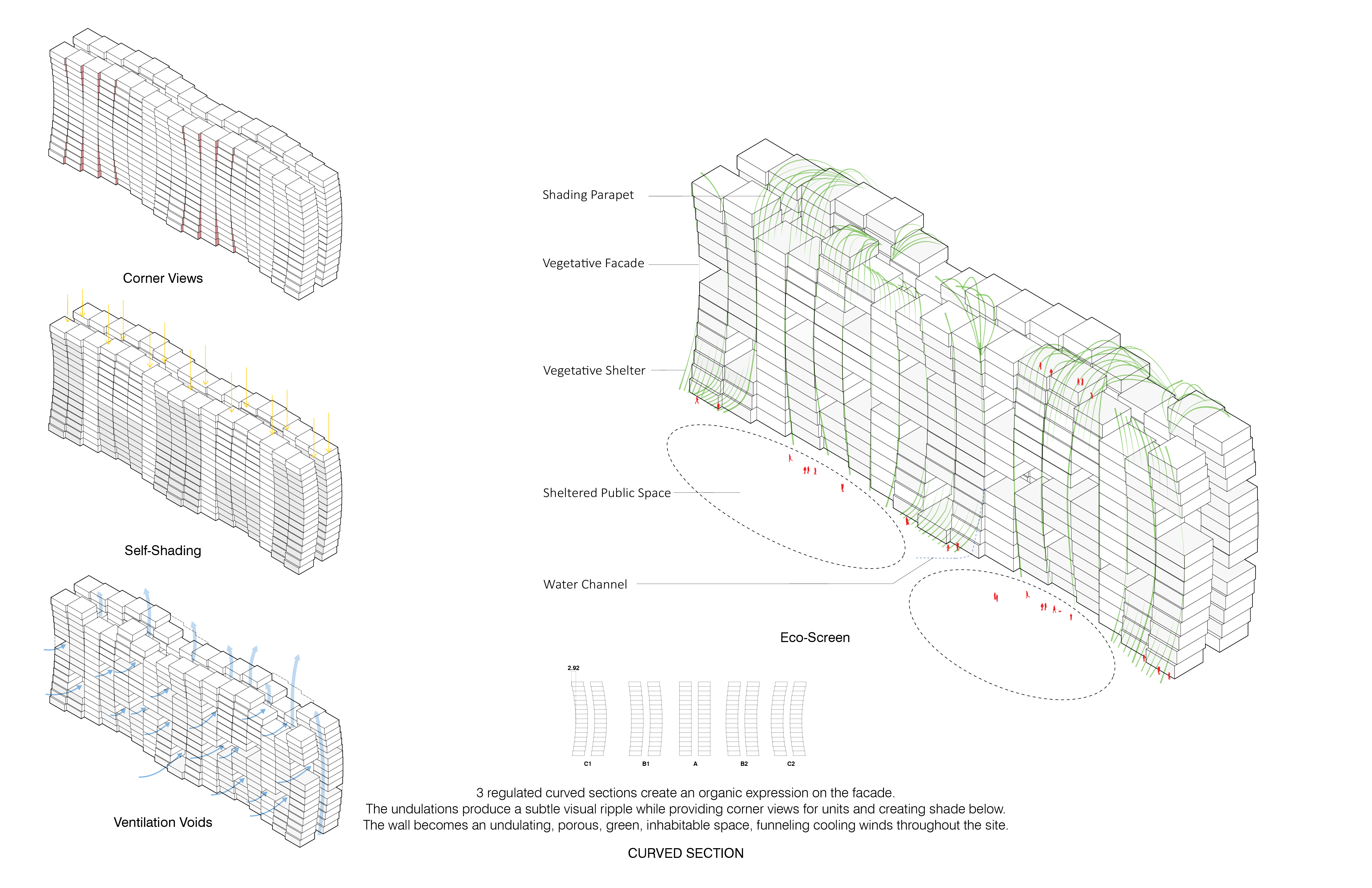 Oasis Place by SsD - Architizer