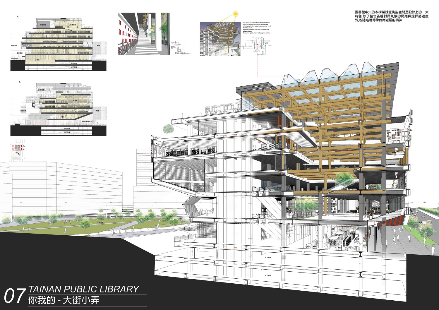 Tainan Library Competition, Taiwan by SPLDESIGN LAB - Architizer