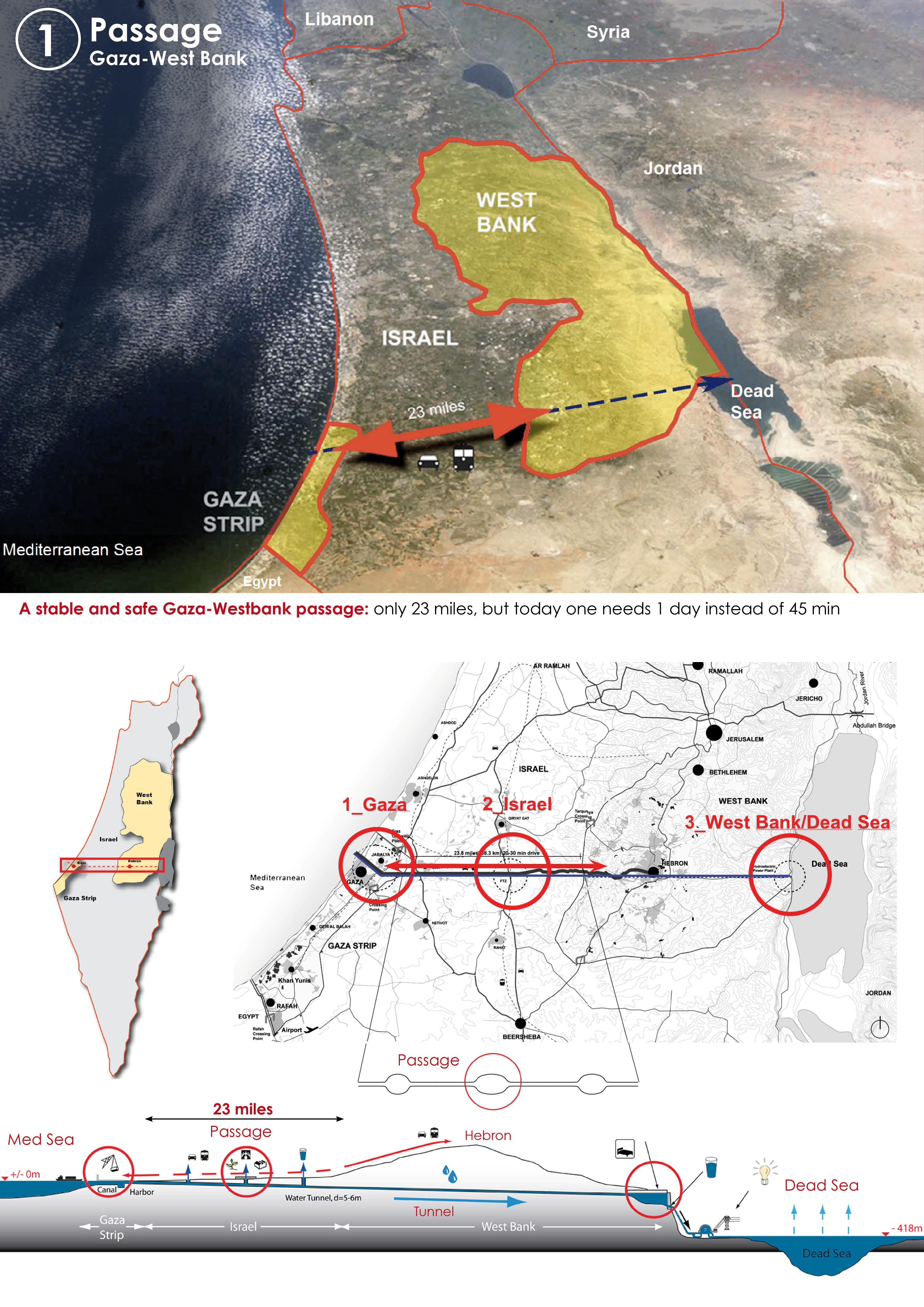 Lifeline by ChristophHesseArchietcts - Architizer