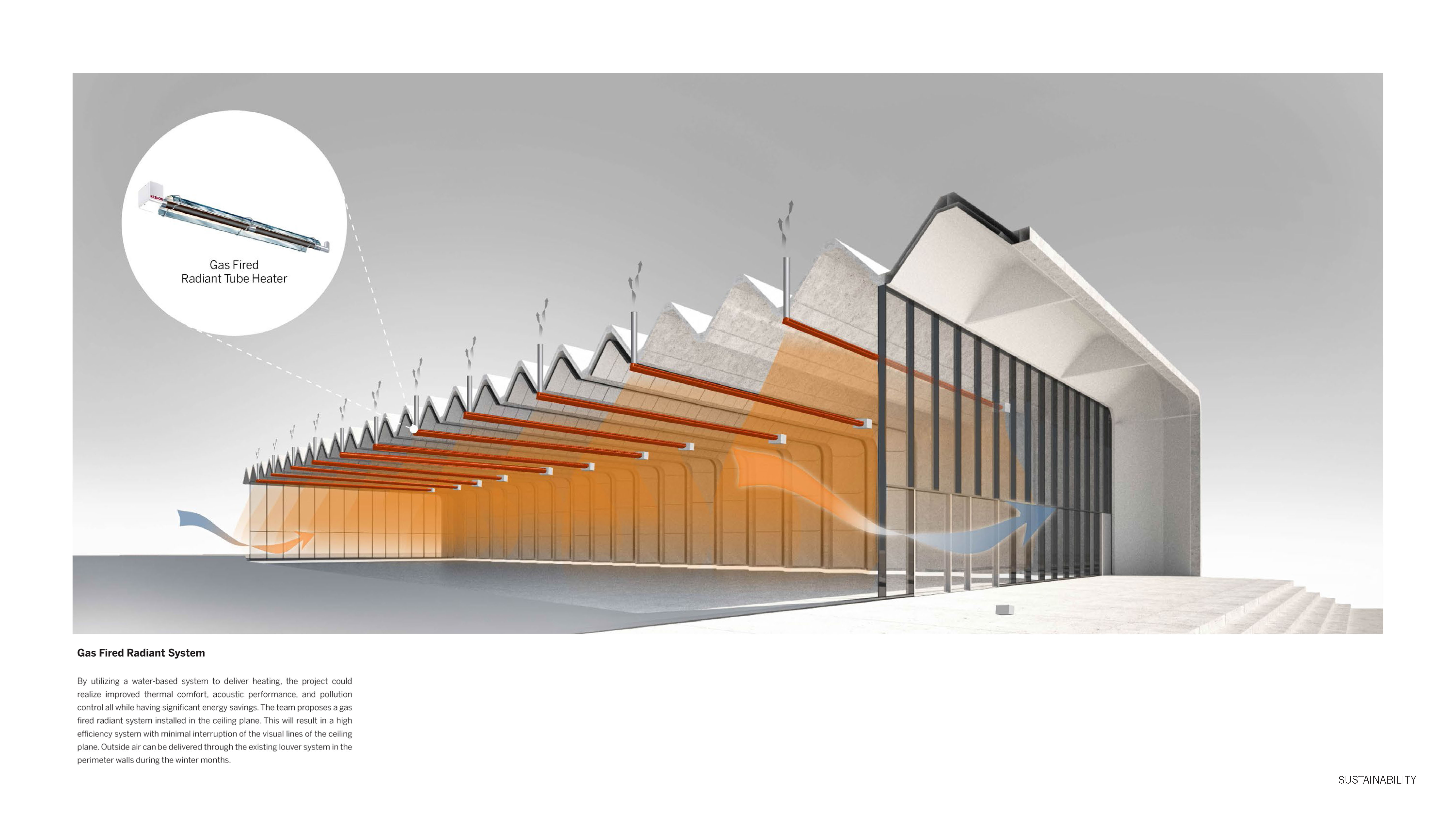 Idea 1979645: Elgin Laundry Building by Skidmore, Owings & Merrill (SOM ...