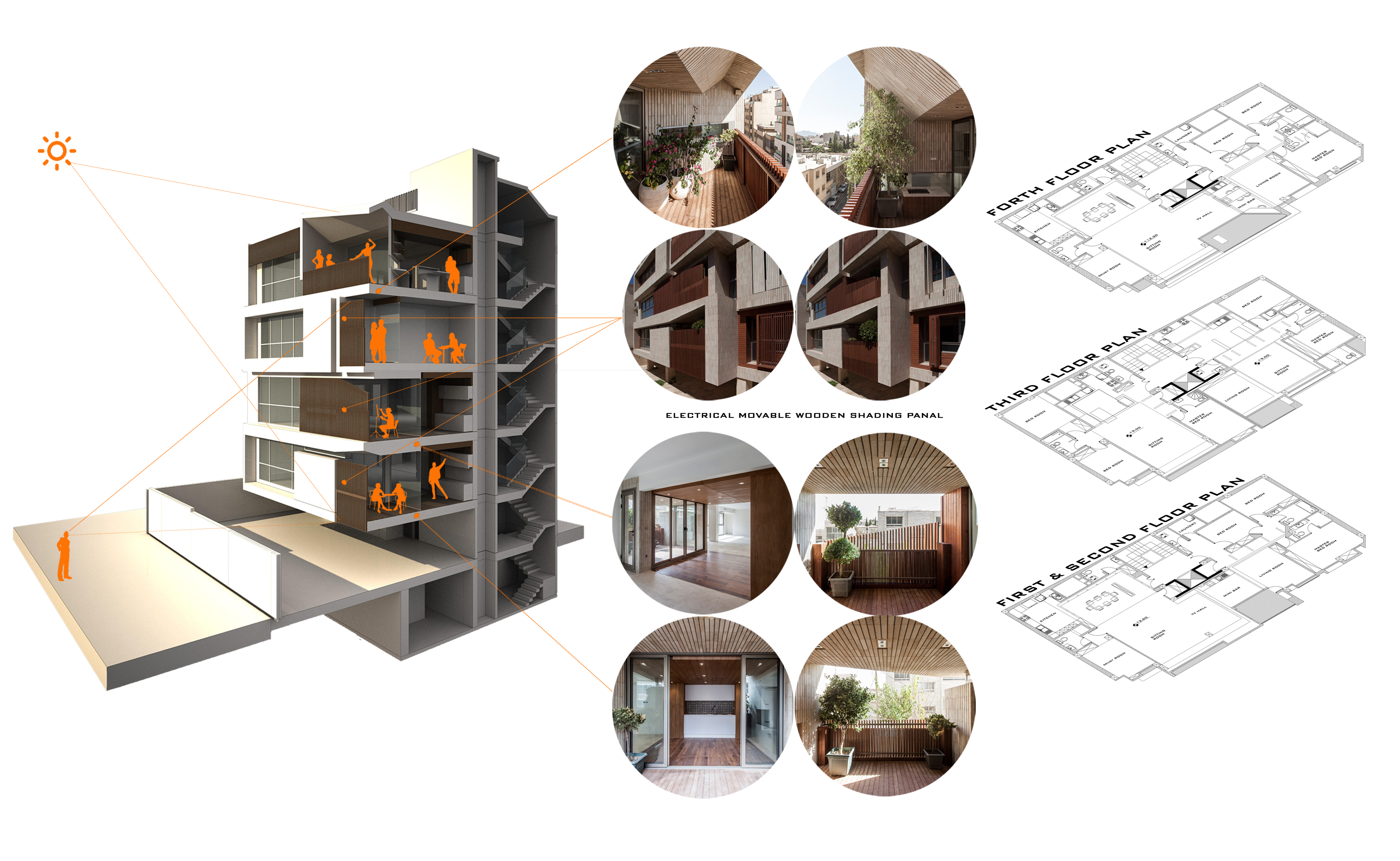 Five House Residential Building by FUTURE LAB - Architizer