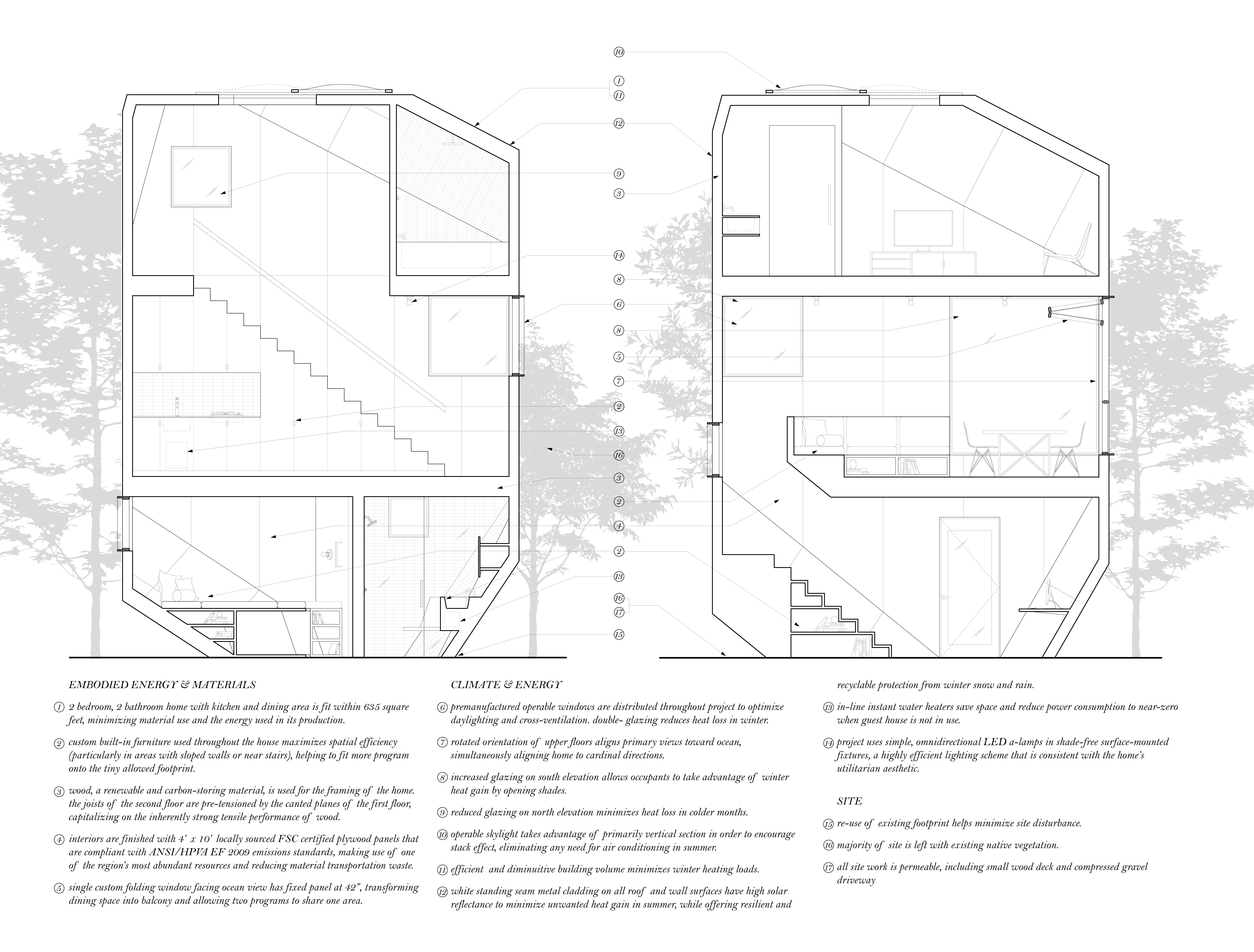 Heptagon House by Steven Christensen Architecture - Architizer