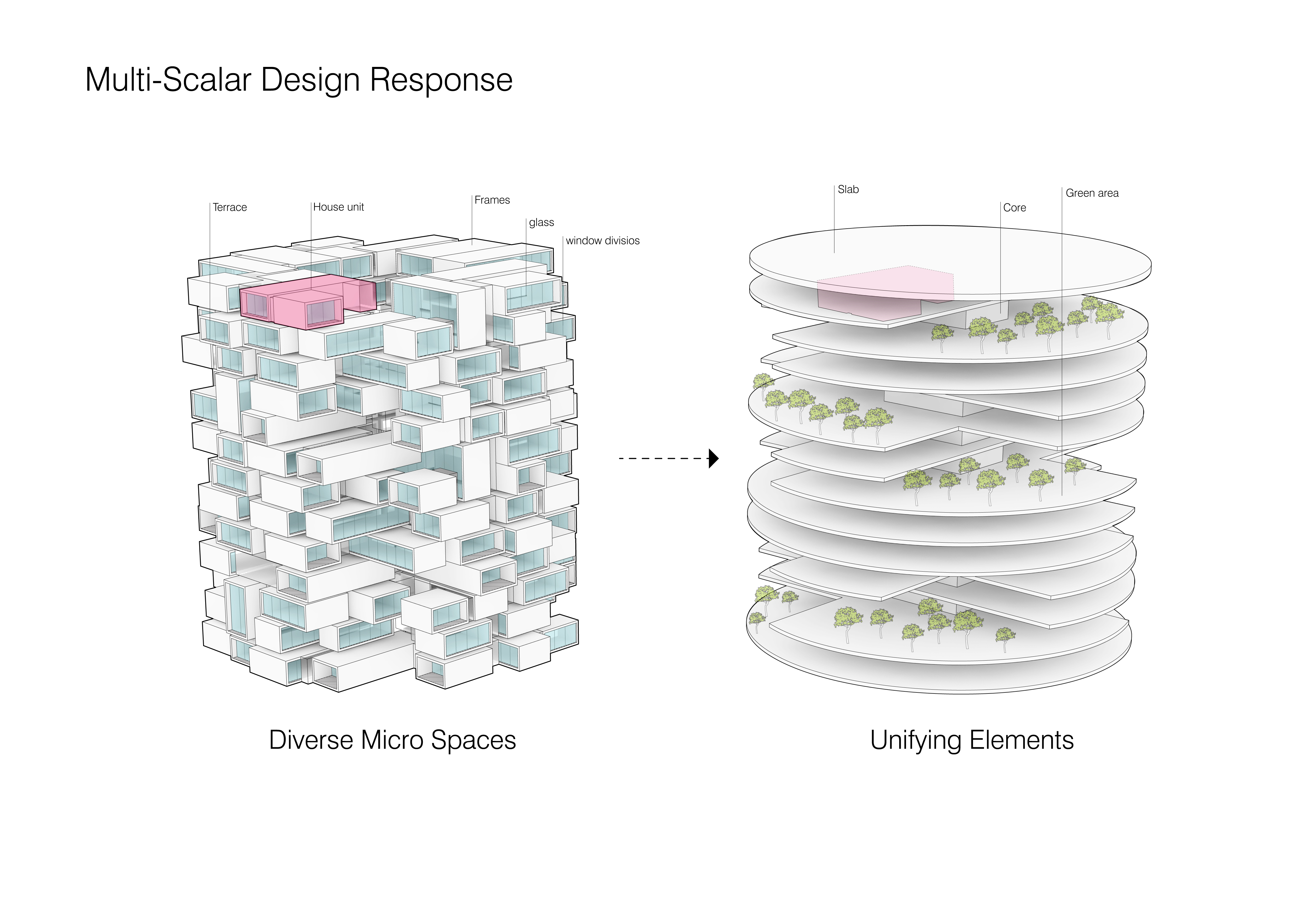 Farmanieh Residential Tower by Mohsen Marizad +Farshad Mehdizadeh ...