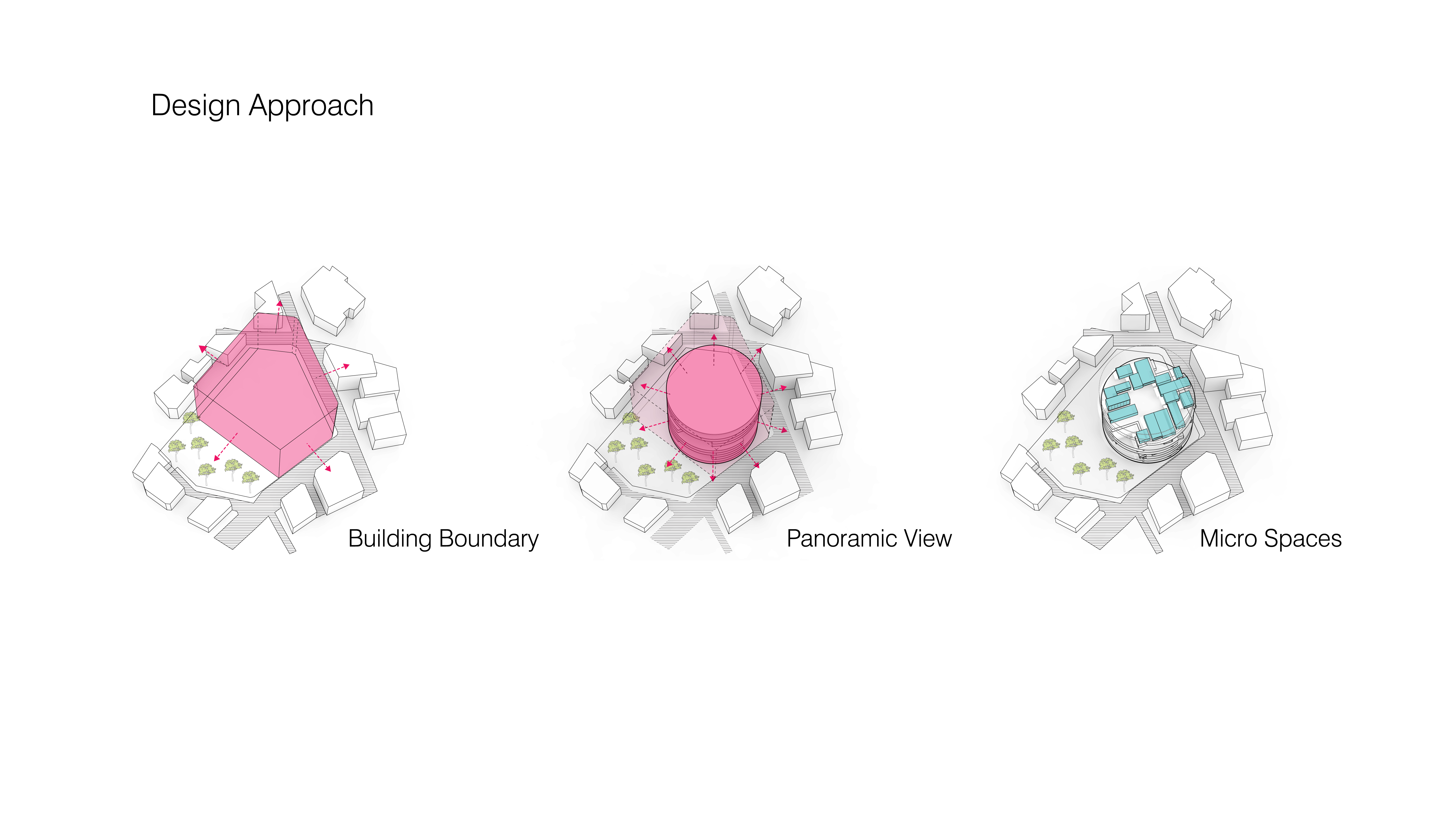 Farmanieh Residential Tower by Mohsen Marizad +Farshad Mehdizadeh ...