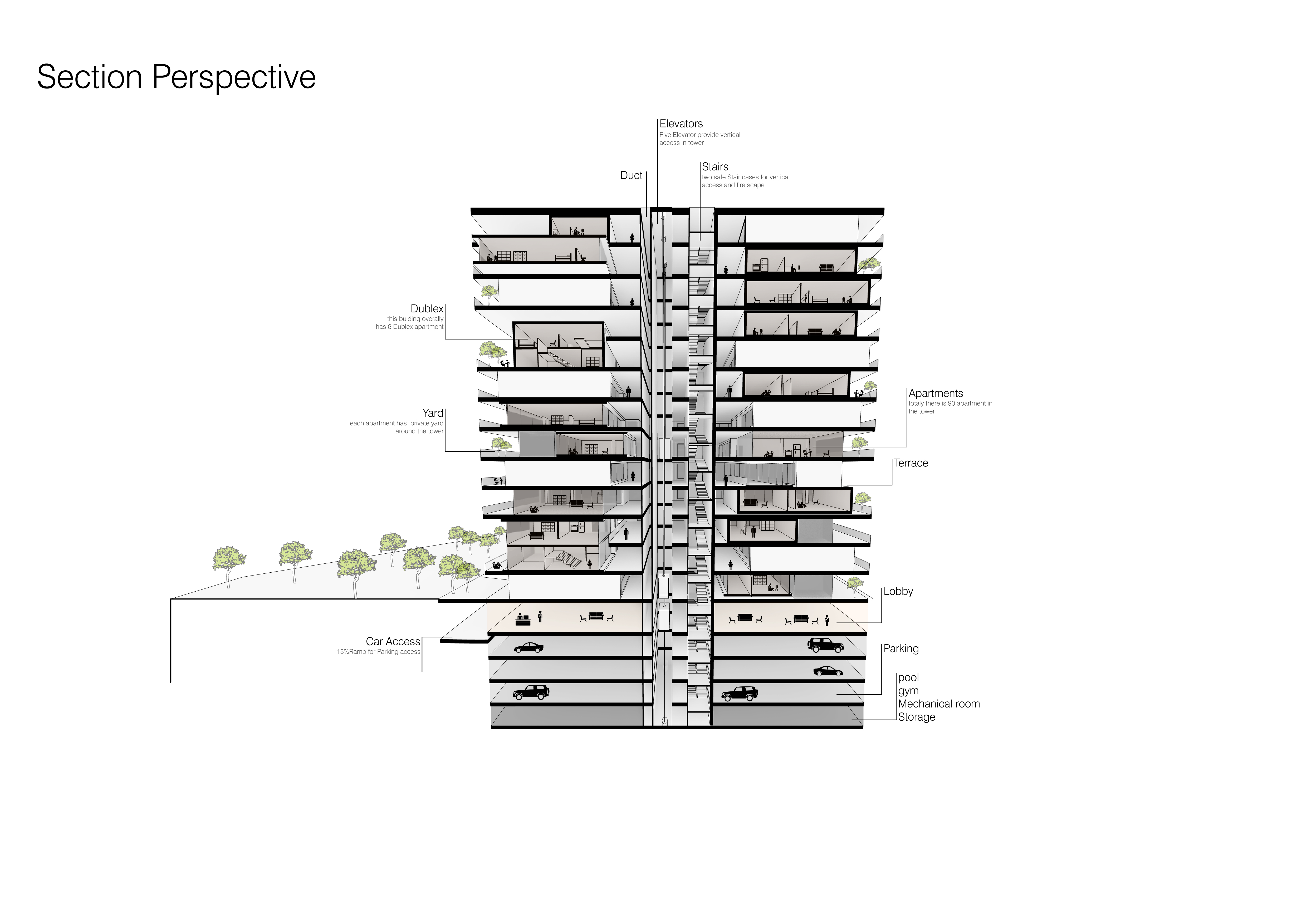 Farmanieh Residential Tower by Mohsen Marizad +Farshad Mehdizadeh ...