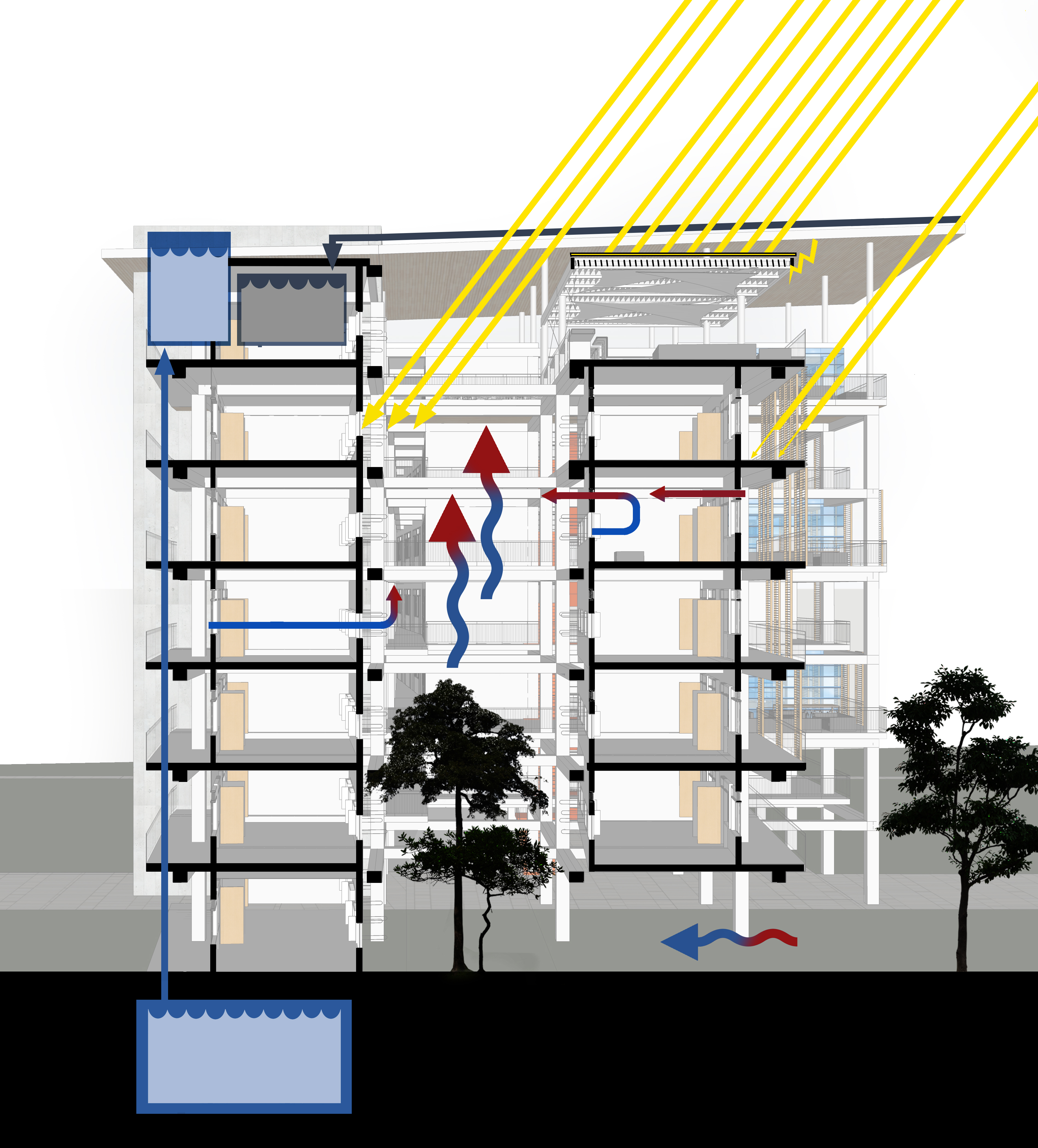 African Student Hostel Prototyping by DLR Group - Architizer