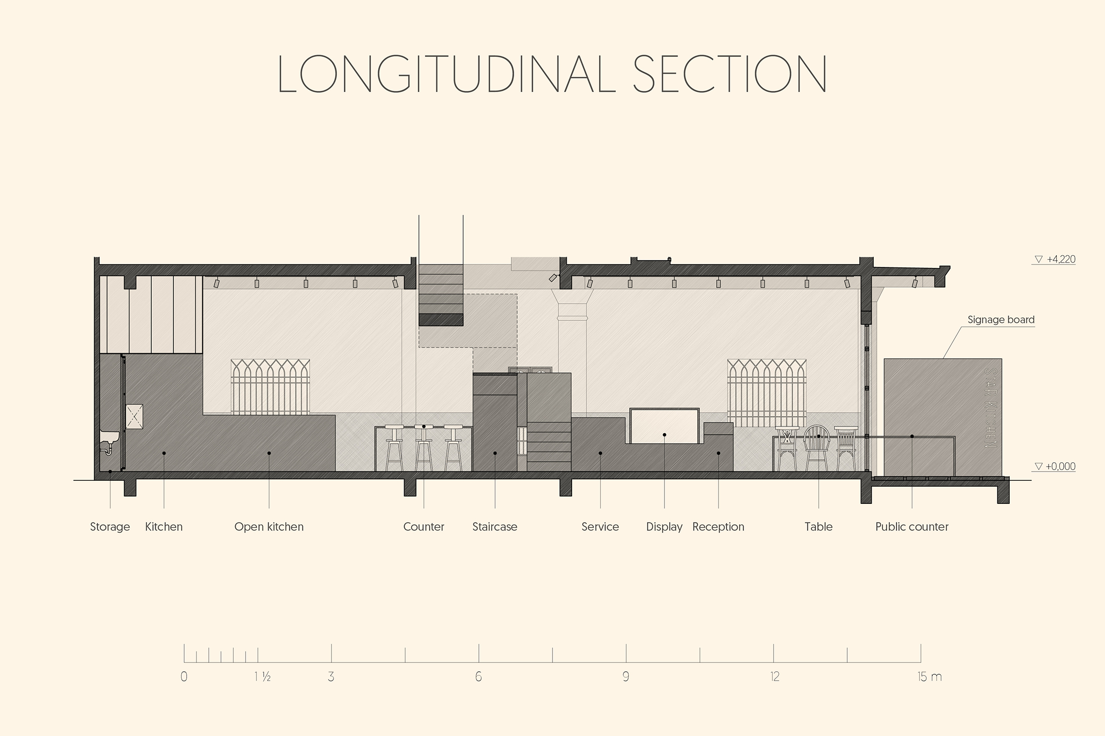 The Proscenium by Inrestudio - Architizer