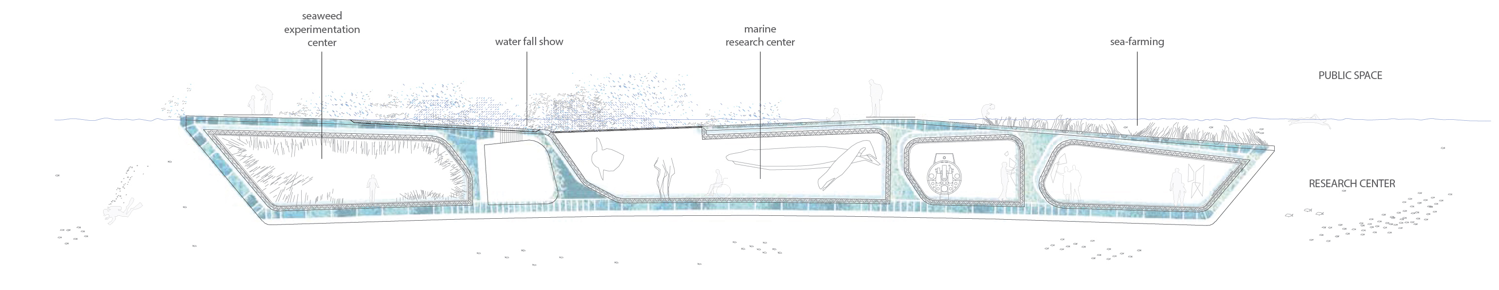 Water Pavilion - Daniel Valle, Architect by The Jacques Rougerie ...