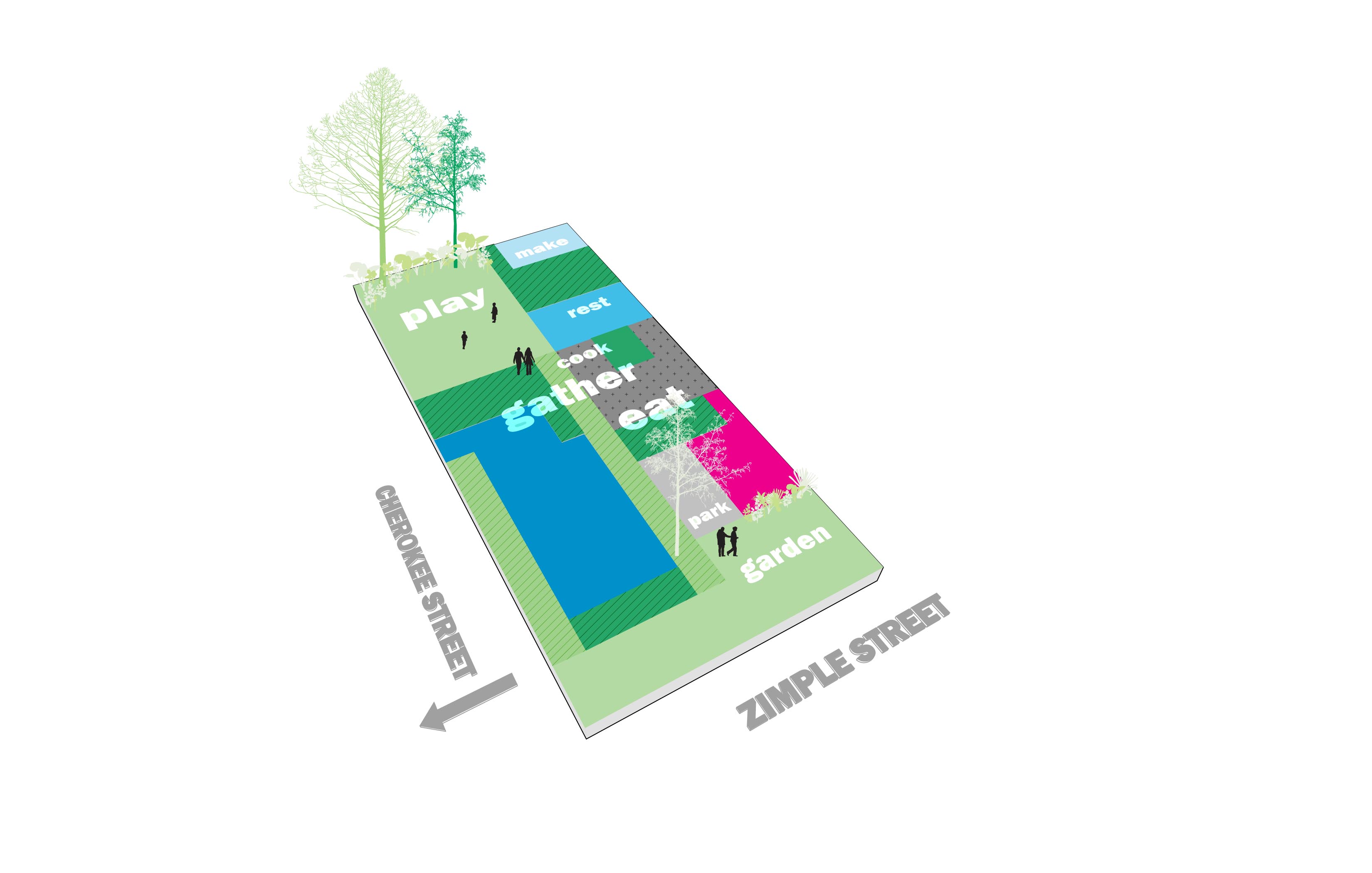 7510 Zimple by OJT (Office of Jonathan Tate) - Architizer