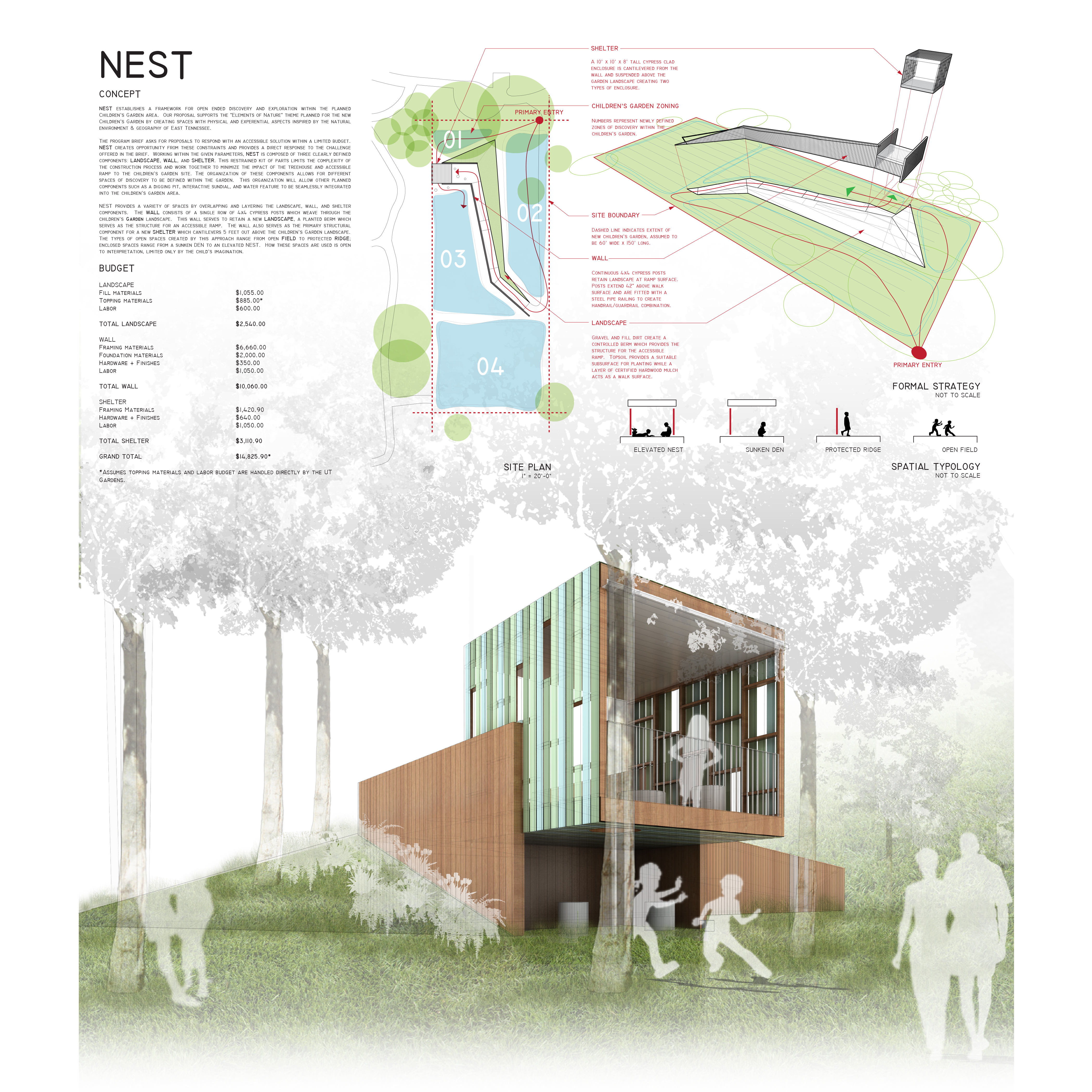 Nest - A Treehouse at the UT Gardens by Sanders Pace Architecture ...