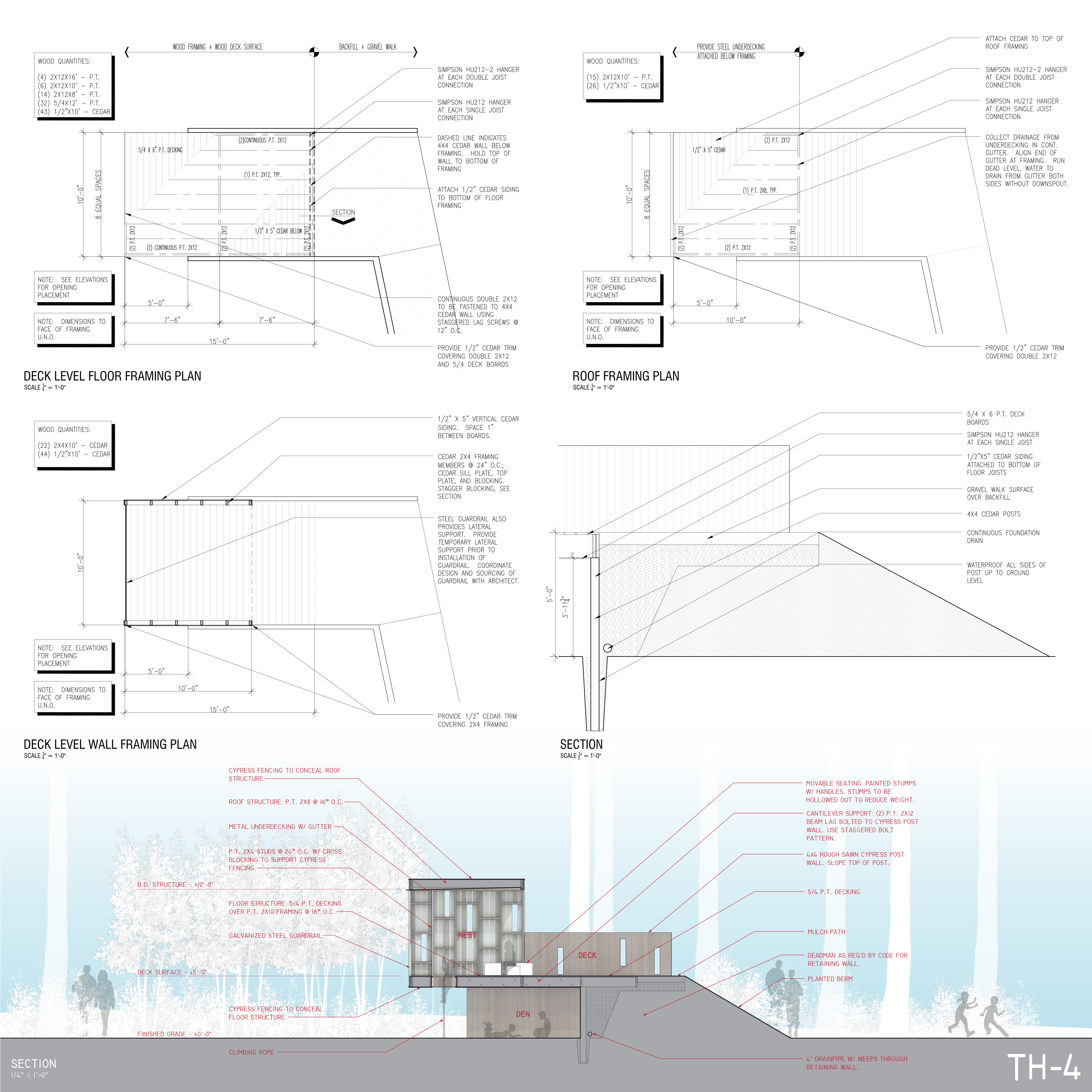 Nest - A Treehouse at the UT Gardens by Sanders Pace Architecture ...