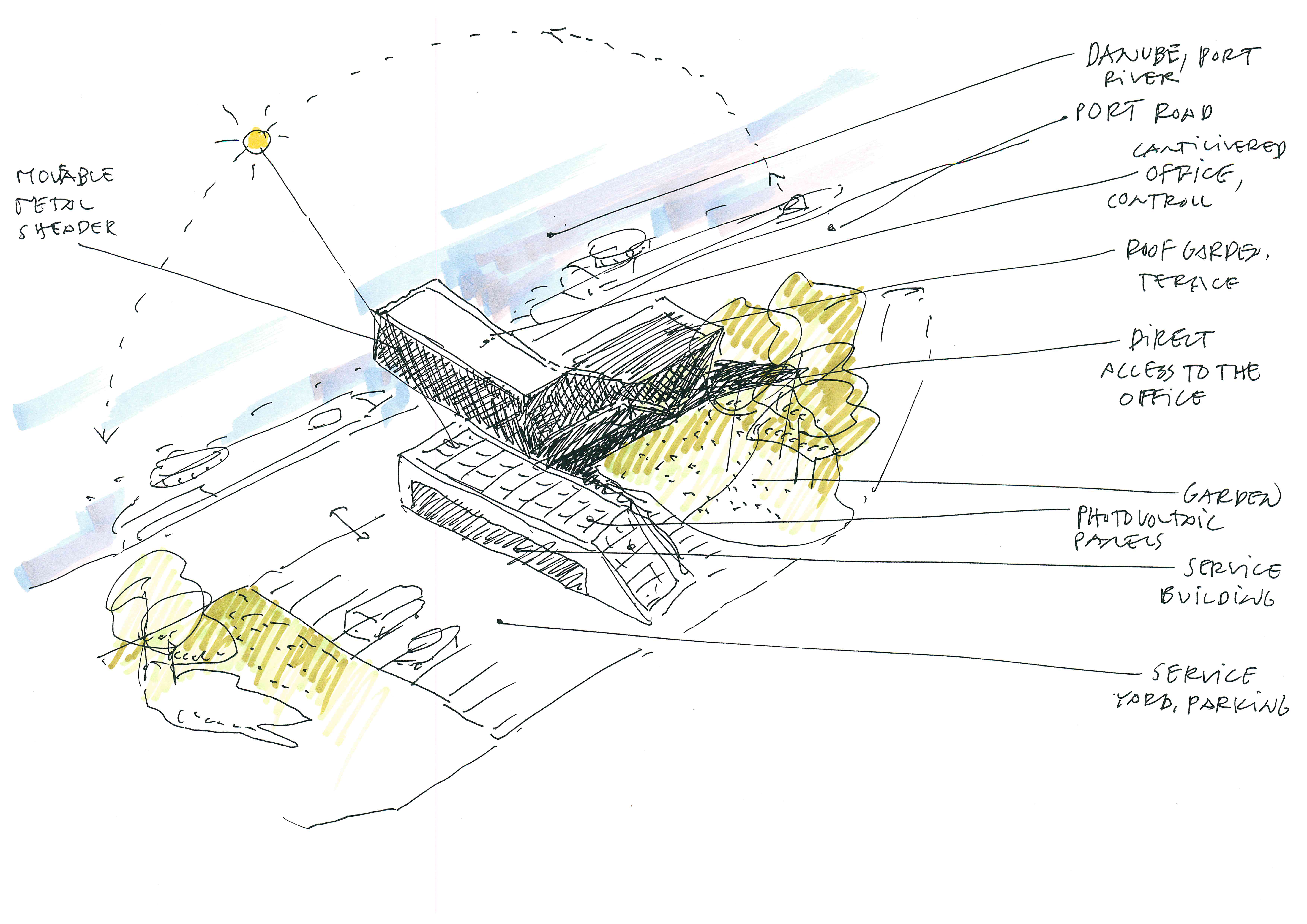 Gönyű port control building by sporaarchitects - Architizer
