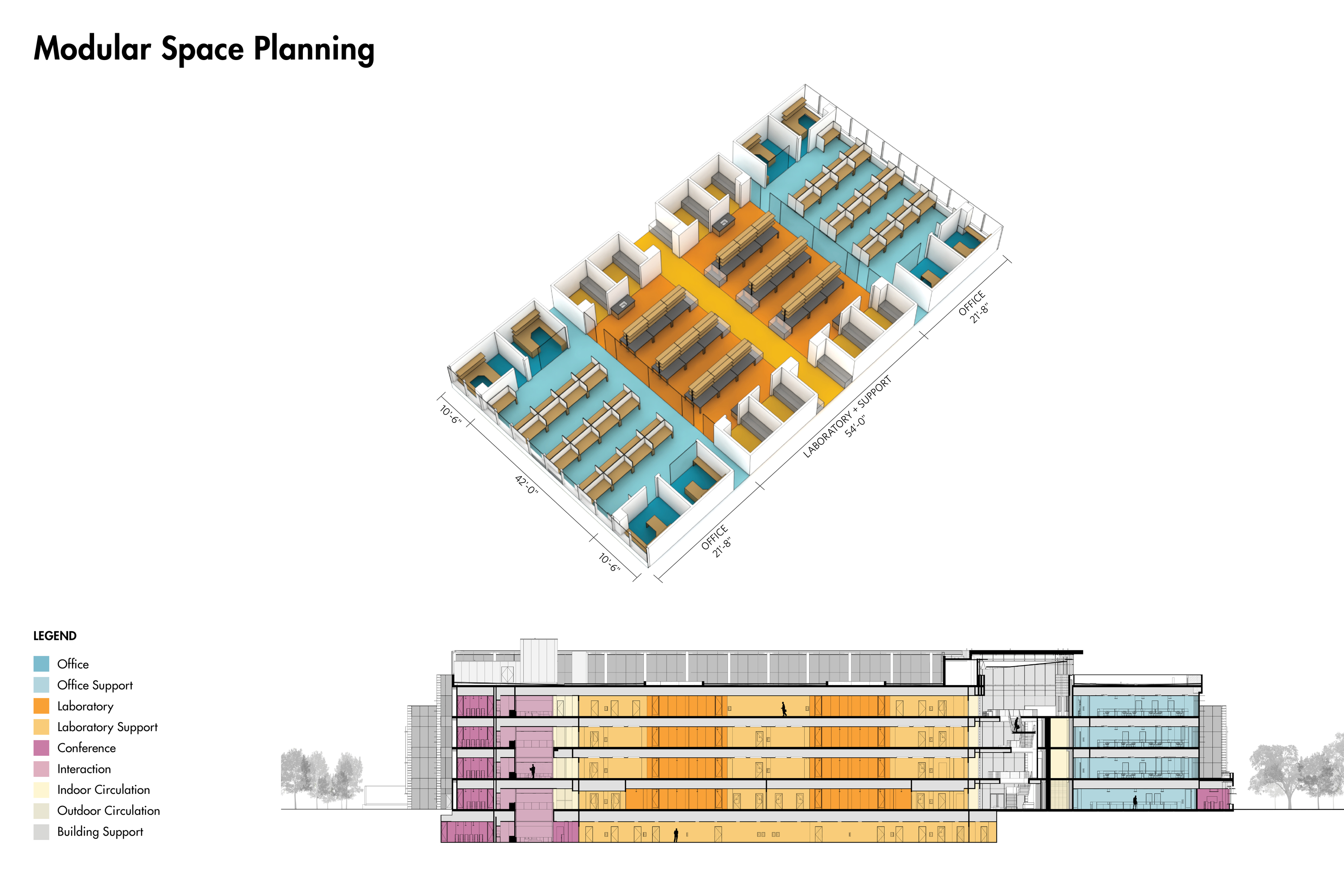 The University of Texas at Dallas, Bioengineering and Sciences Building ...