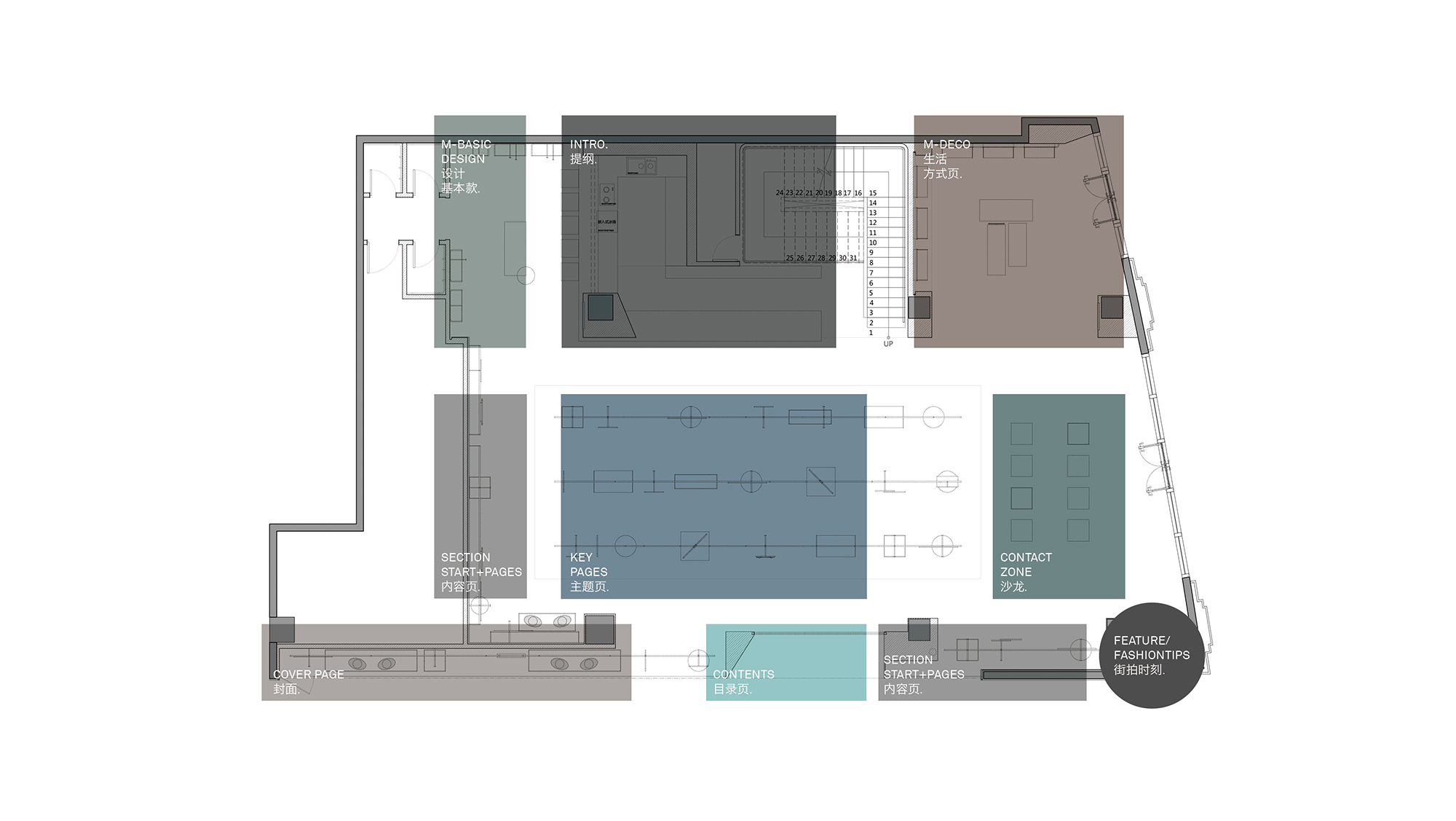 Idea 2116208: A Readable Store - Magmode by RIGI Design in Hangzhou ...