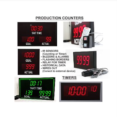 Production Counters from Digital Display Systems Inc. - Architizer