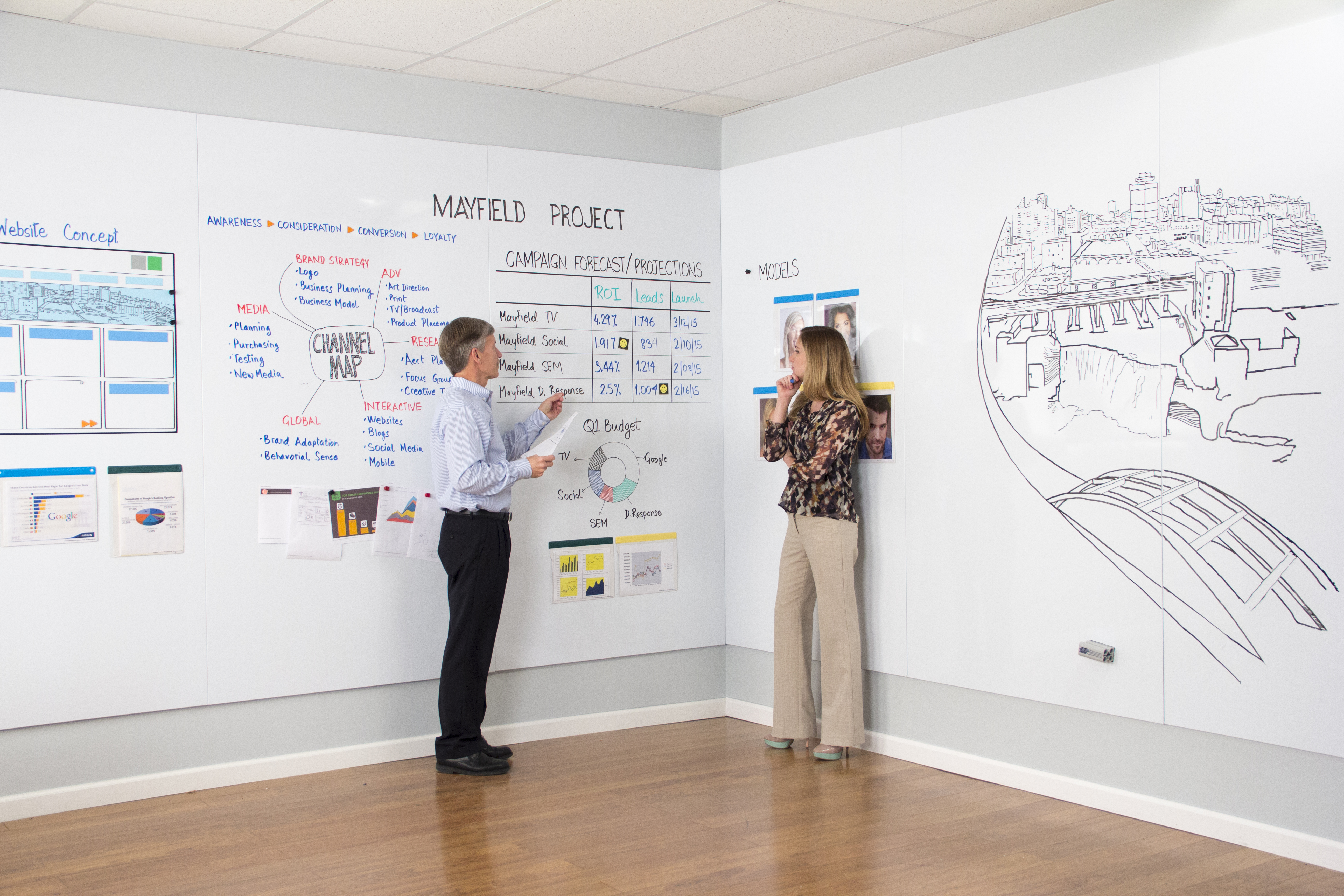 WhiteWalls® Magnetic Dry-Erase Markerboard Wall Panels from Magnatag ...