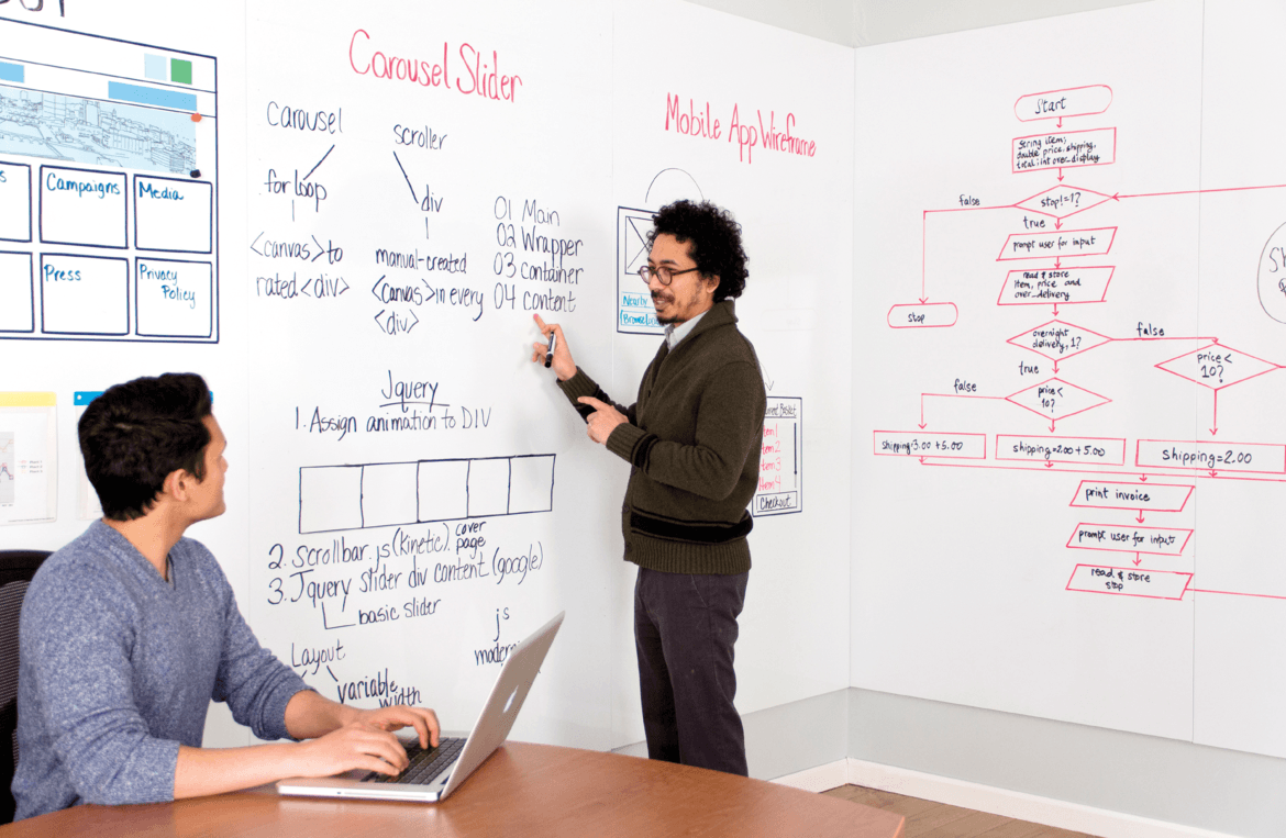 WhiteWalls® Magnetic Dry-Erase Markerboard Wall Panels from Magnatag ...