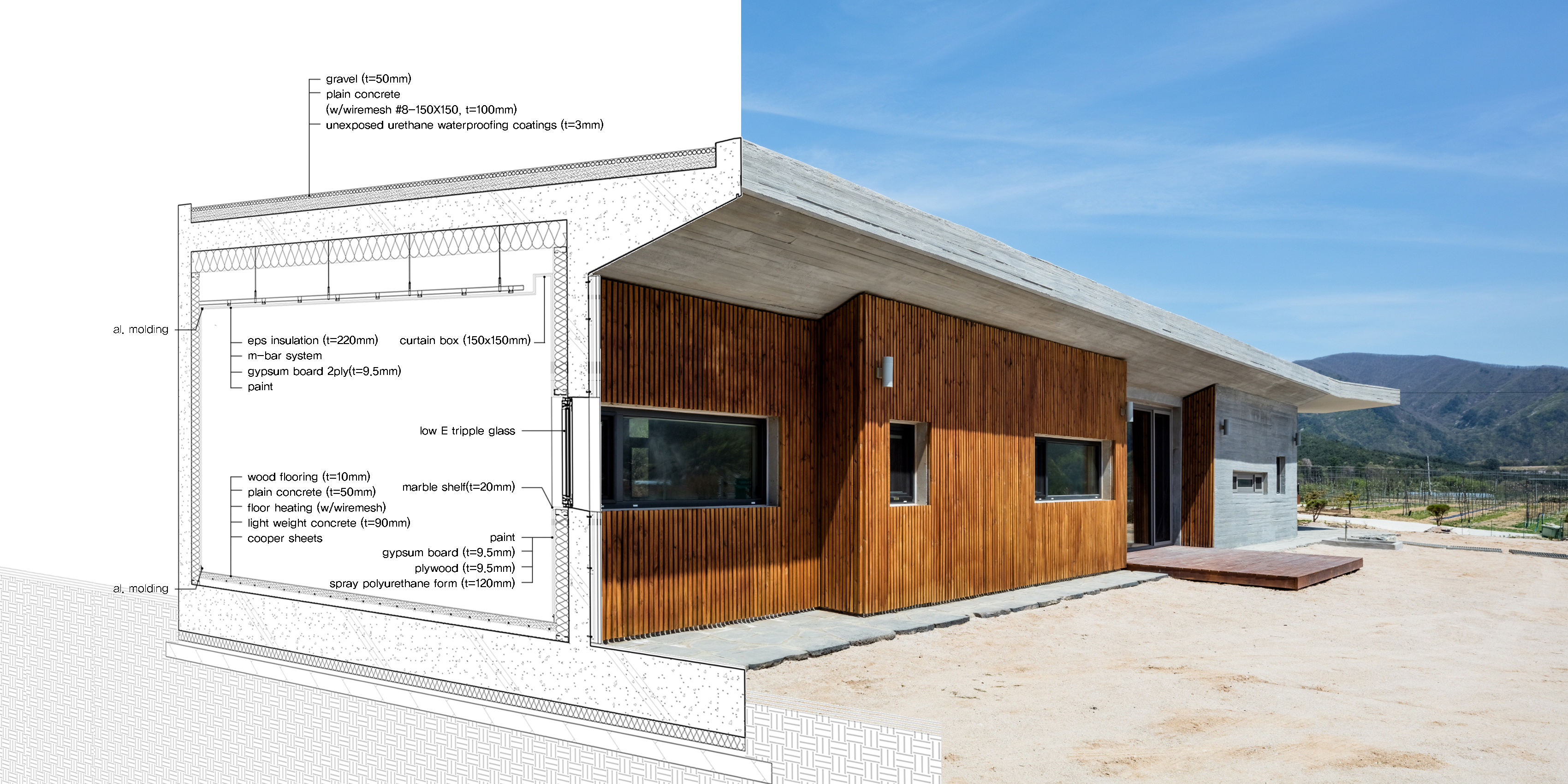 Apple Farm House by 2m2 architects - Architizer