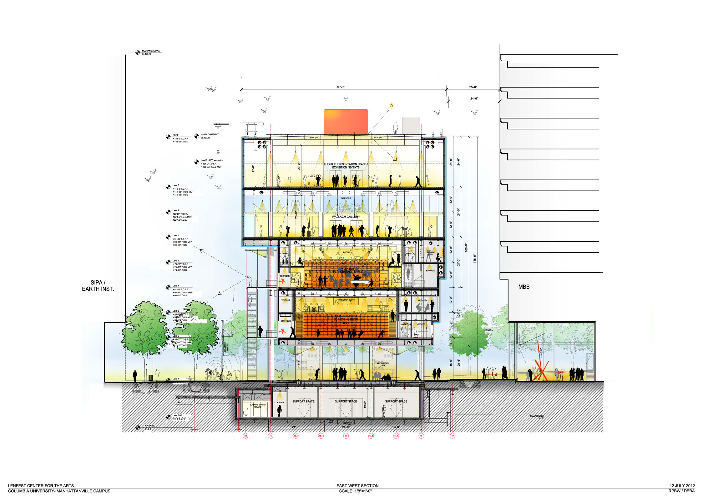 Idea 2141462: Lenfest Center for the Arts by Renzo Piano Building ...