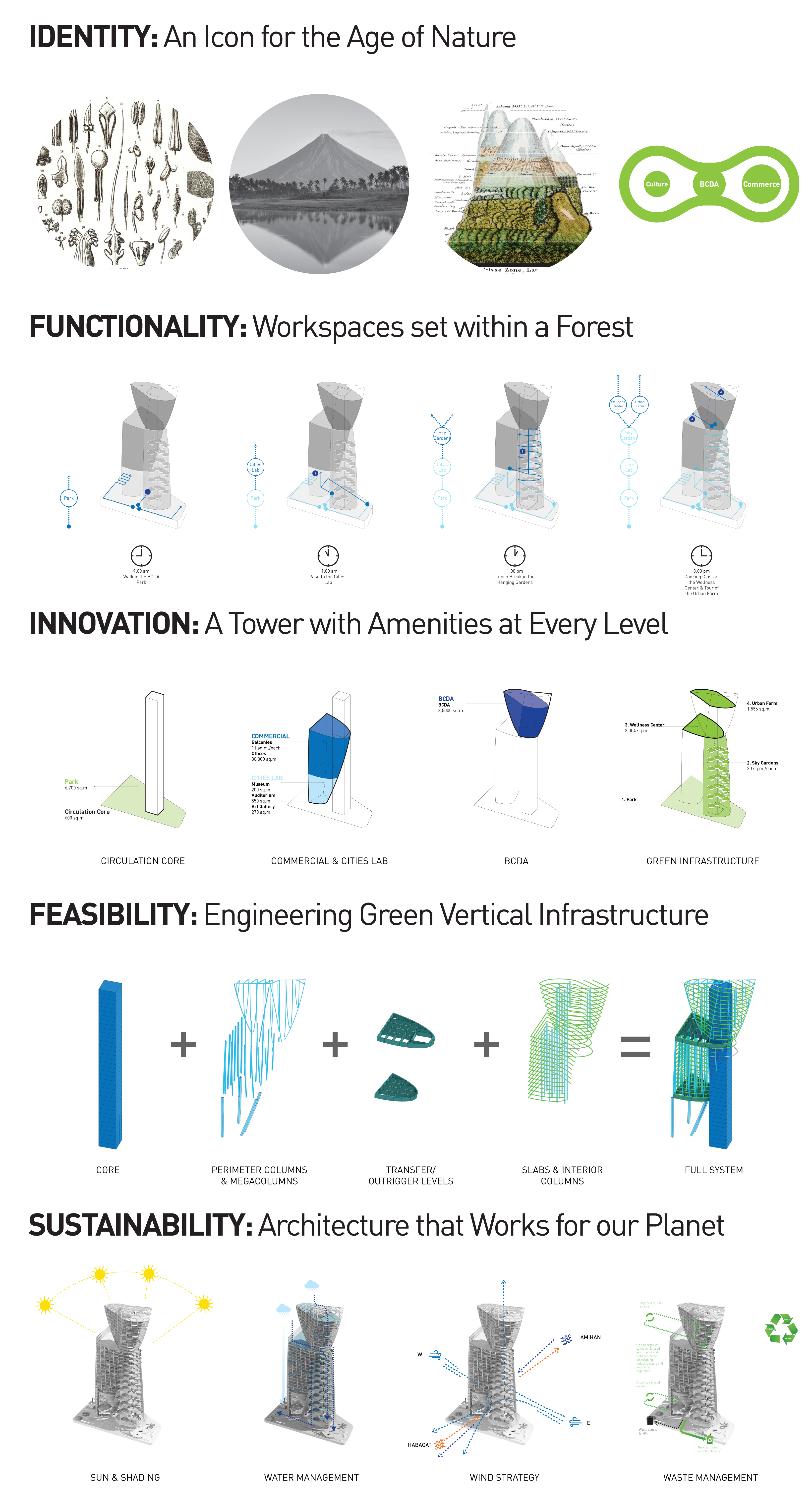 BCDA Iconic Building by CAZA - Architizer